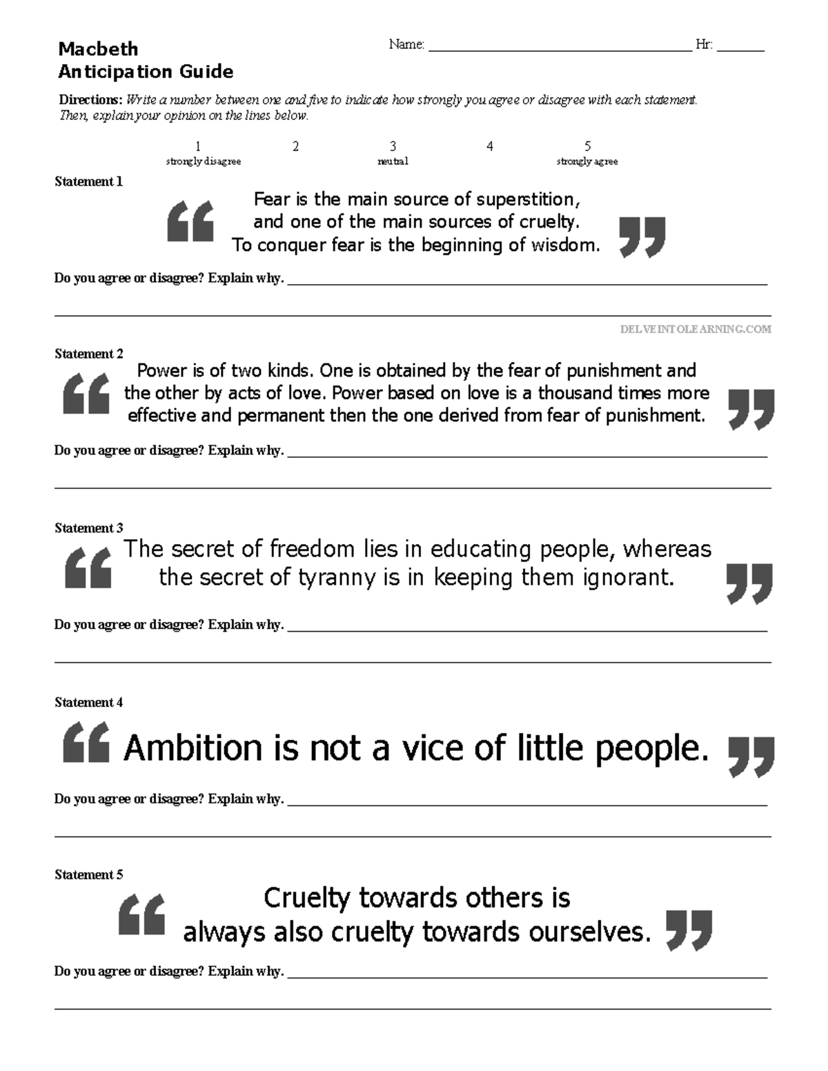 Macbeth Anticipation Guide: Exploring Themes of Power & Fear - Studocu