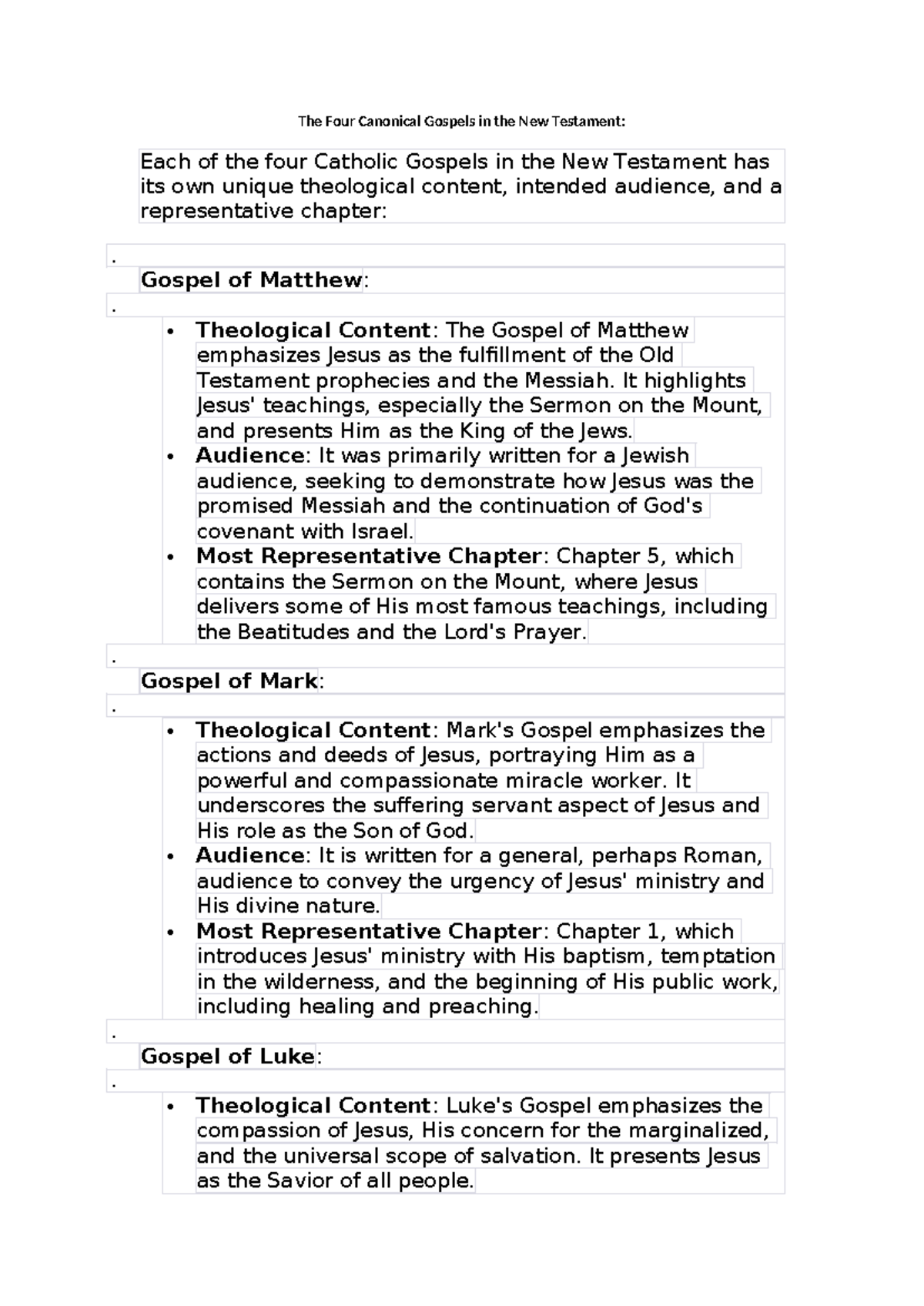 The Four Canonical Gospels in the New Testament - Gospel of Matthew ...