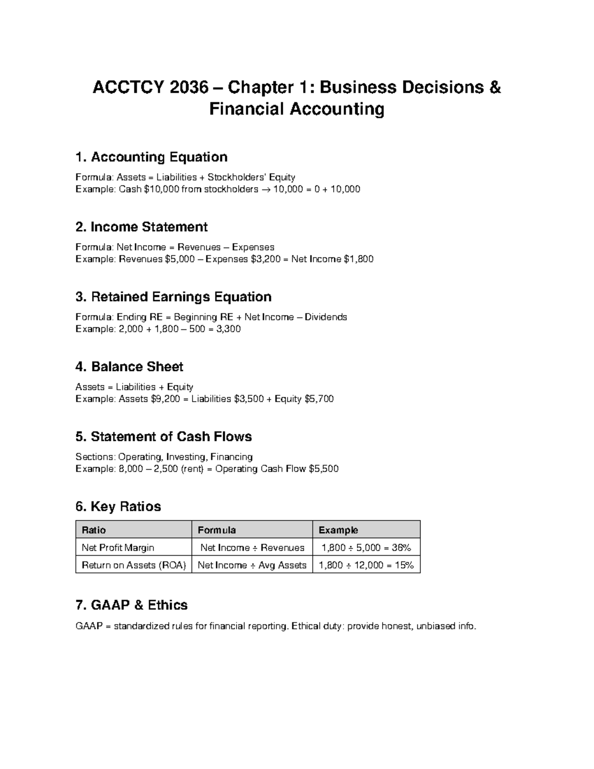 ACCTCY 2036 Chapter 1: Financial Accounting Cheat Sheet - Studocu