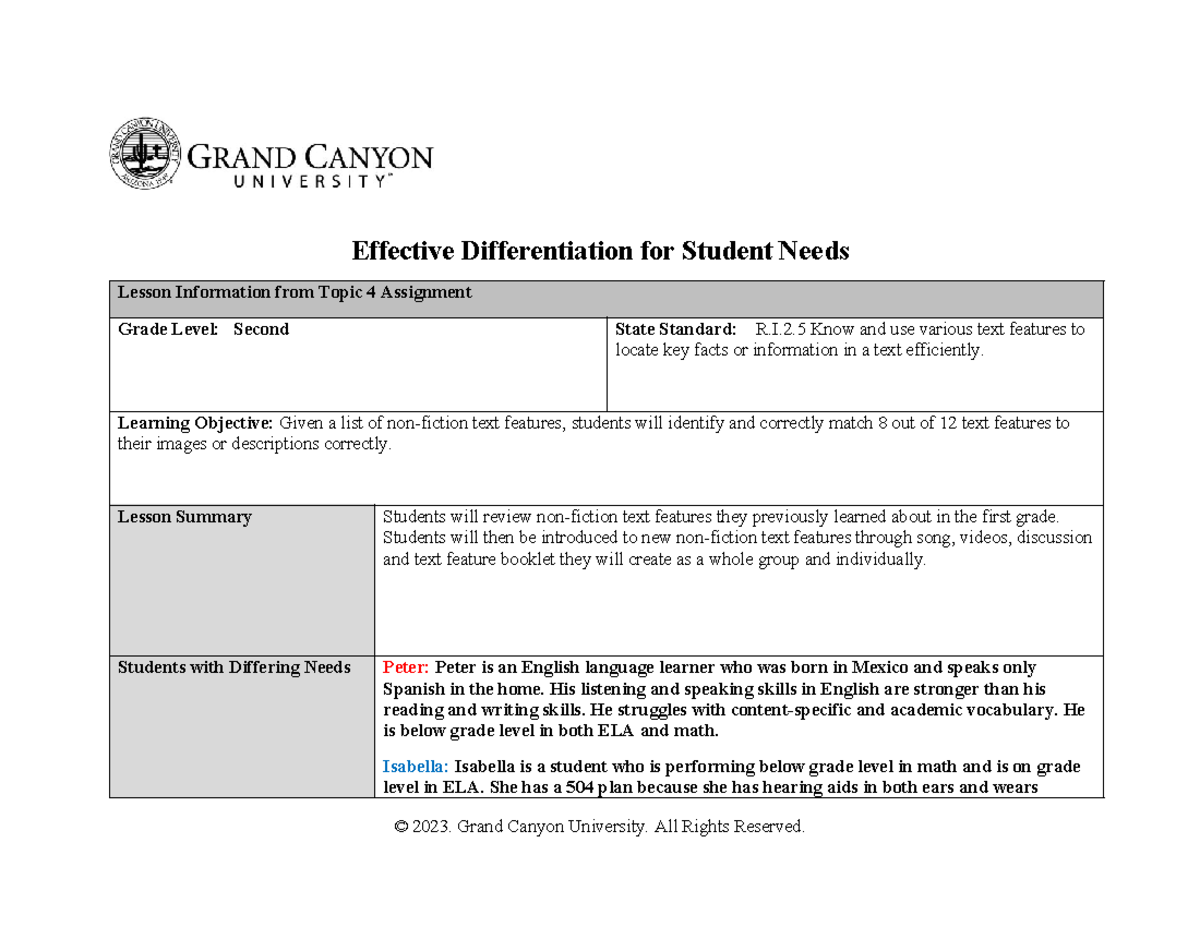 Effective differentiation strategies for diverse learners in ELM-555 ...