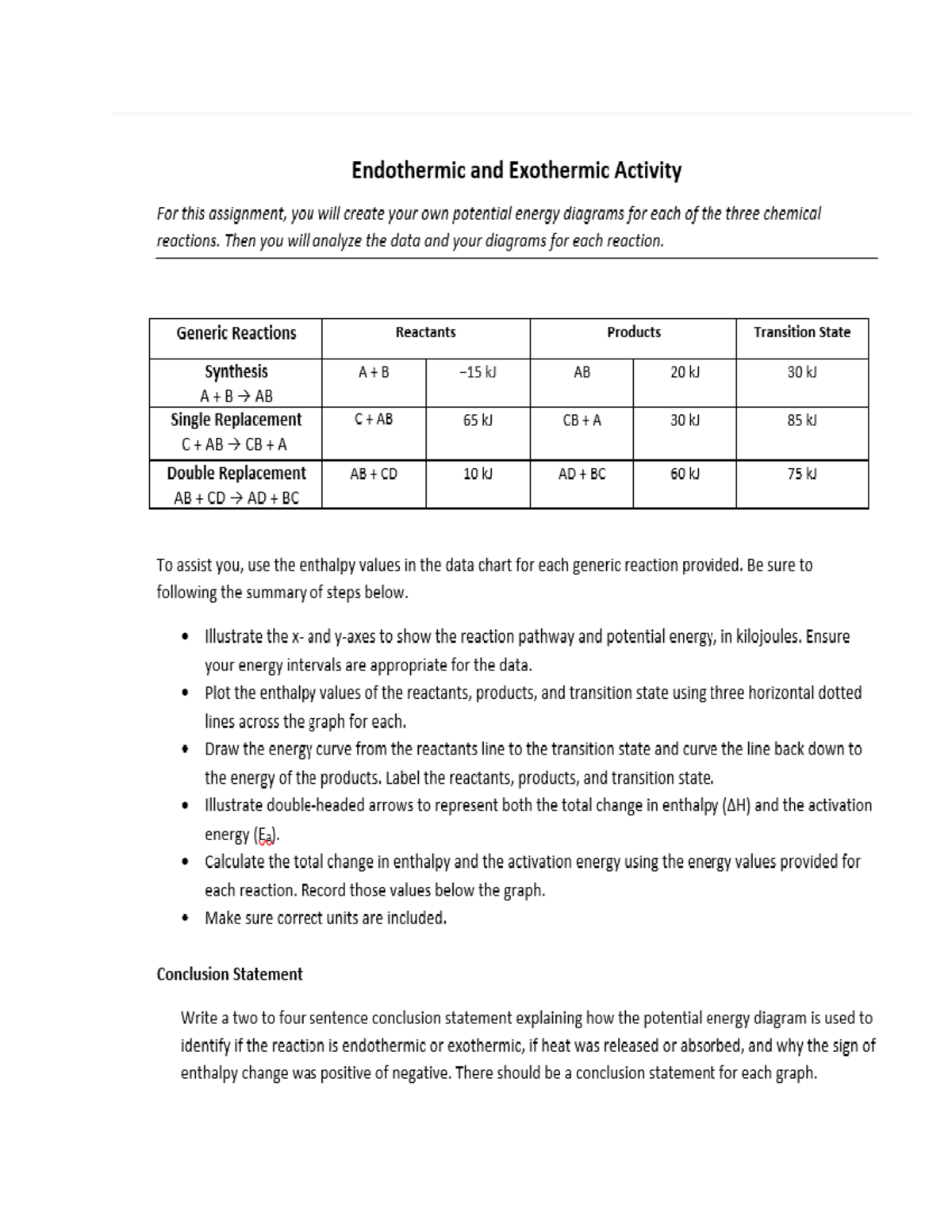 7.01 Endothermic & Exothermic Reaction Diagrams Analysis - Studocu