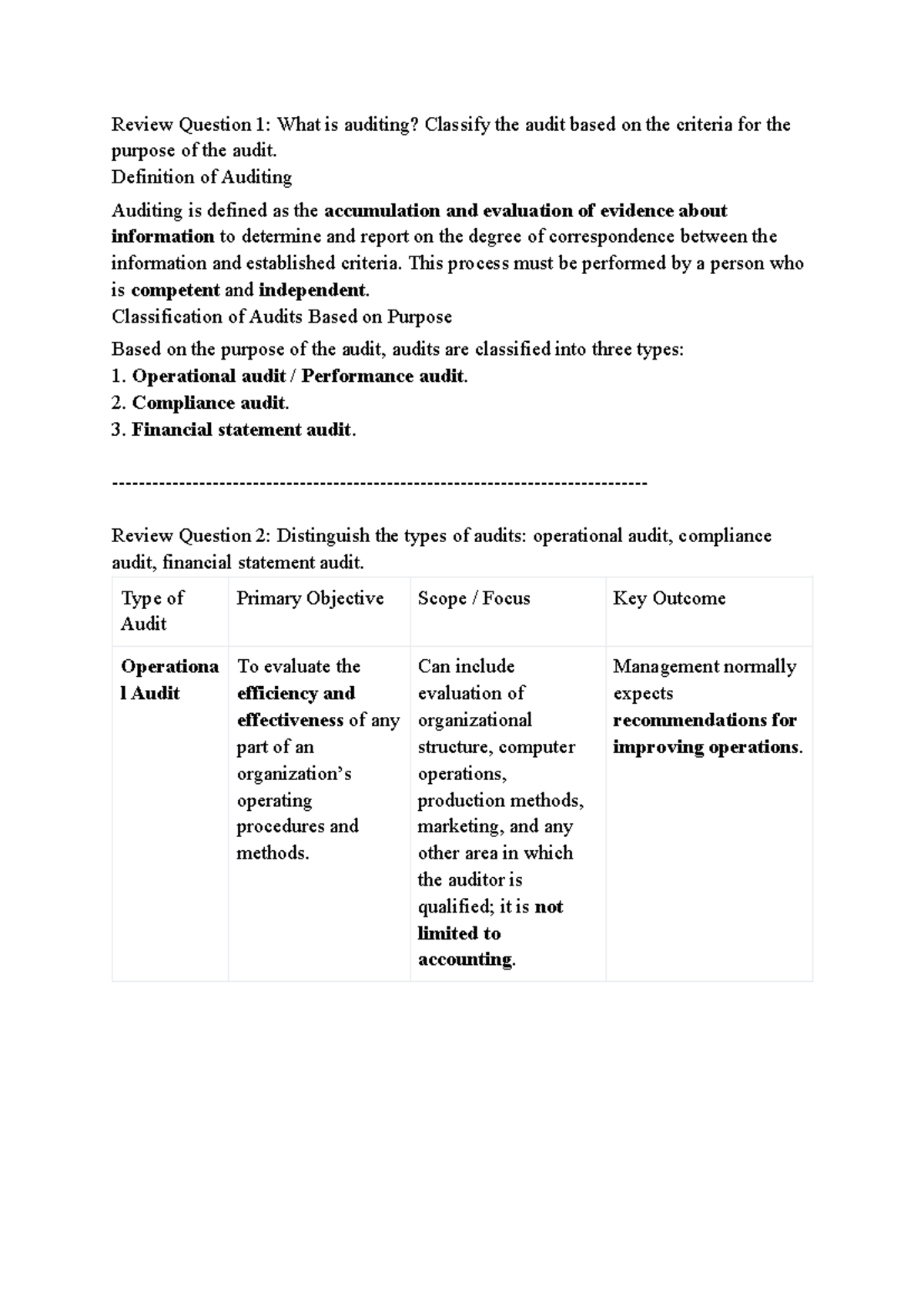 Auditing Overview and Classification: Key Concepts and Principles - Studocu