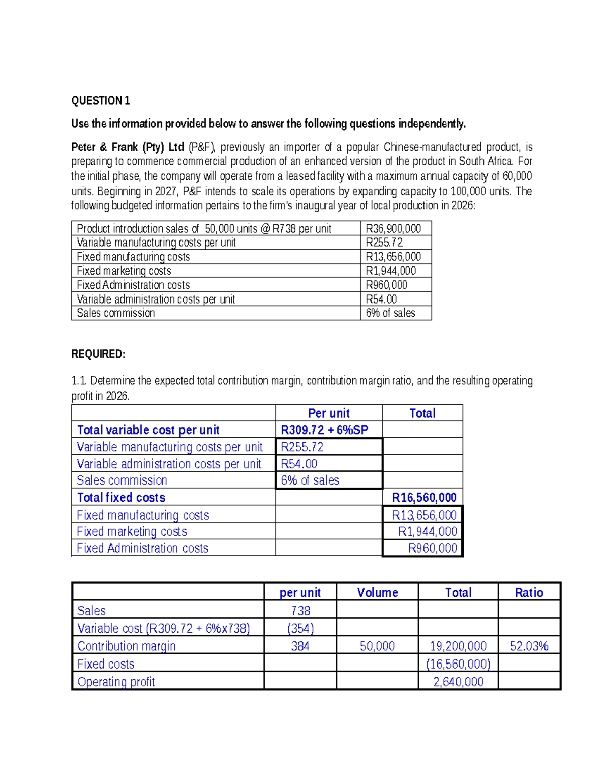 Additional OSA Prep Examples: Financial Analysis & Budgeting Techniques ...