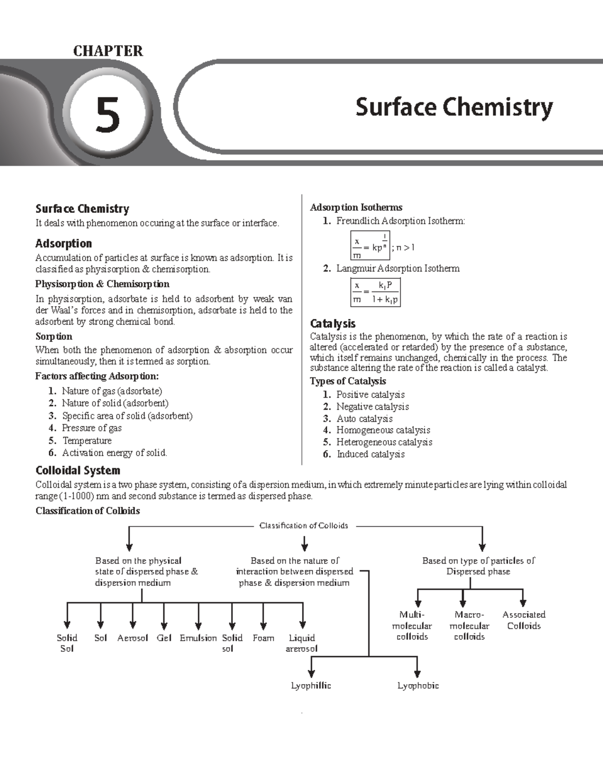 CHAPTER 5 Short Notes on Surface Chemistry (JEE XII) - Studocu