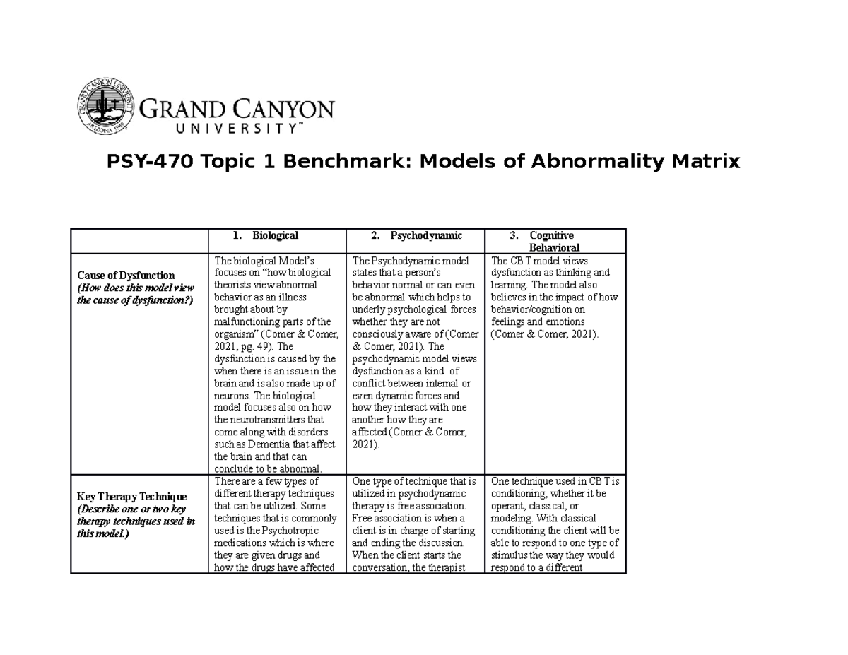 Benchmark Model for abnormal psych - PSY-470 Topic 1 Benchmark: Models ...