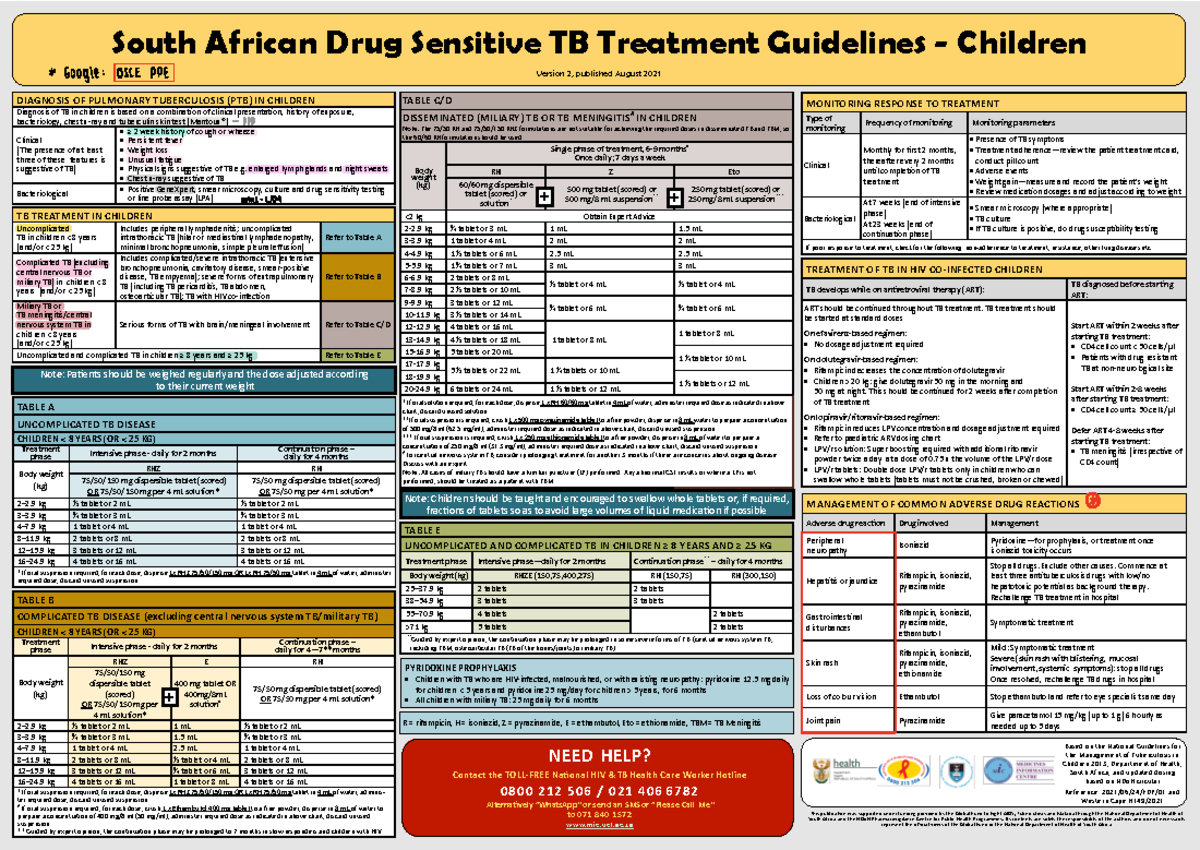 Paeds - TB Clinical Approach & Management Guidelines (2021) - Studocu