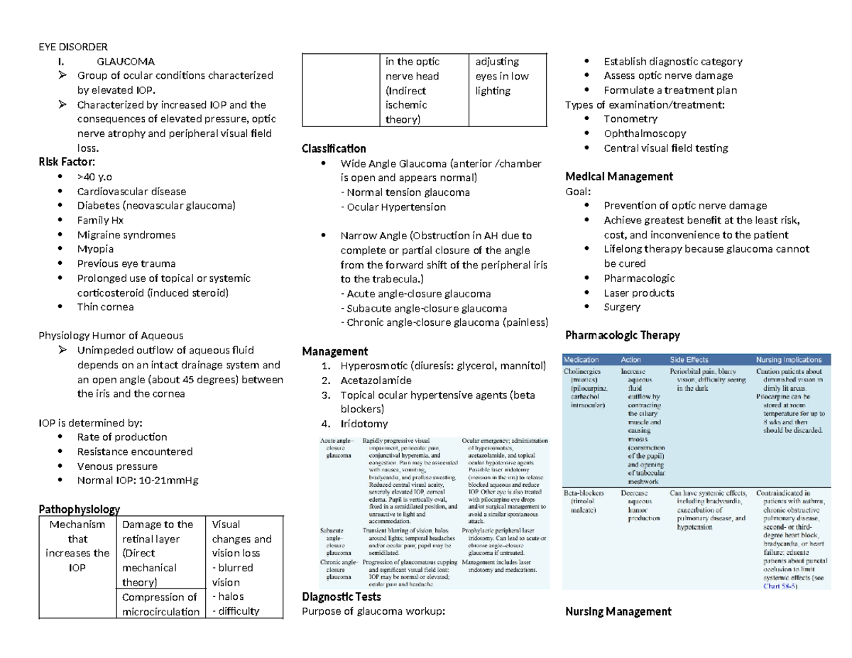 EYE 101 - Glaucoma, Cataracts & Ocular Disorders Study Notes - Studocu