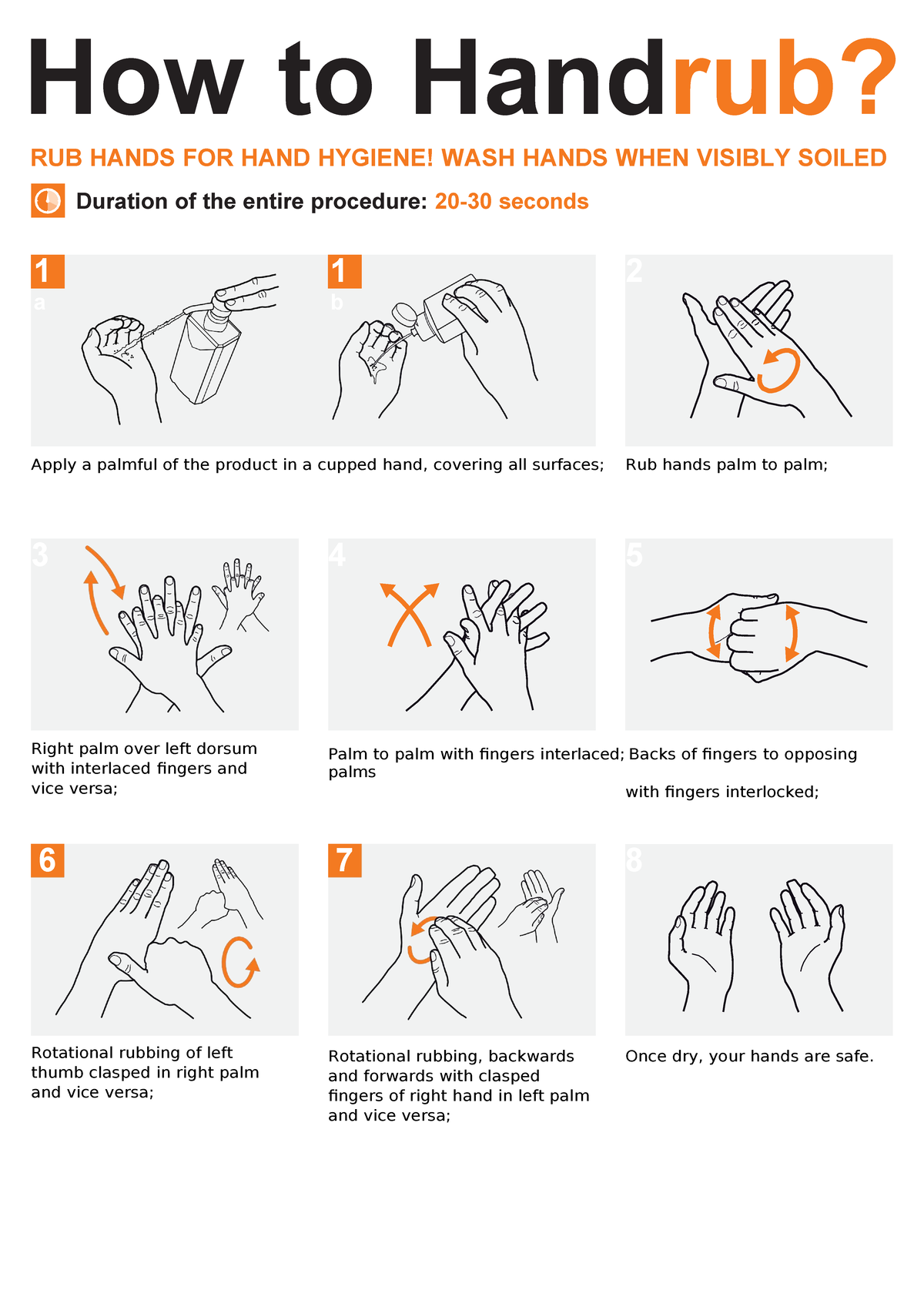 Hand Hygiene Practice Notes: How to Handrub Effectively - Studocu