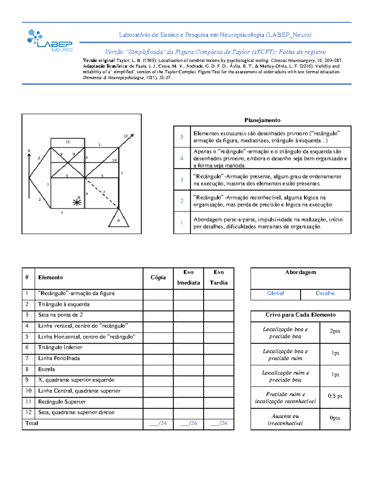 Protocolo Simplificado da Figura Complexa de Taylor em Neuropsicologia ...