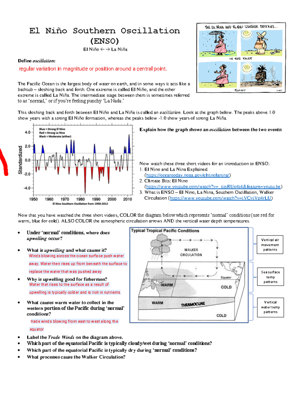 ENSO Webquest: Understanding El Niño and La Niña Dynamics - Studocu