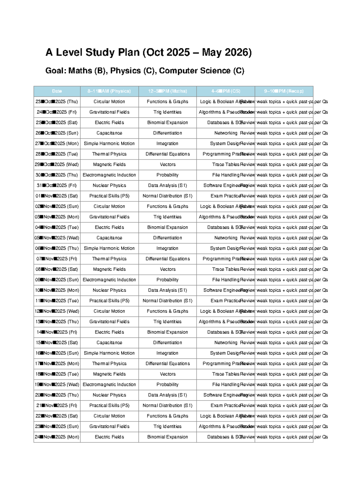 A Level Study Plan (Oct 2025 - May 2026) for Maths, Physics, CS - Studocu