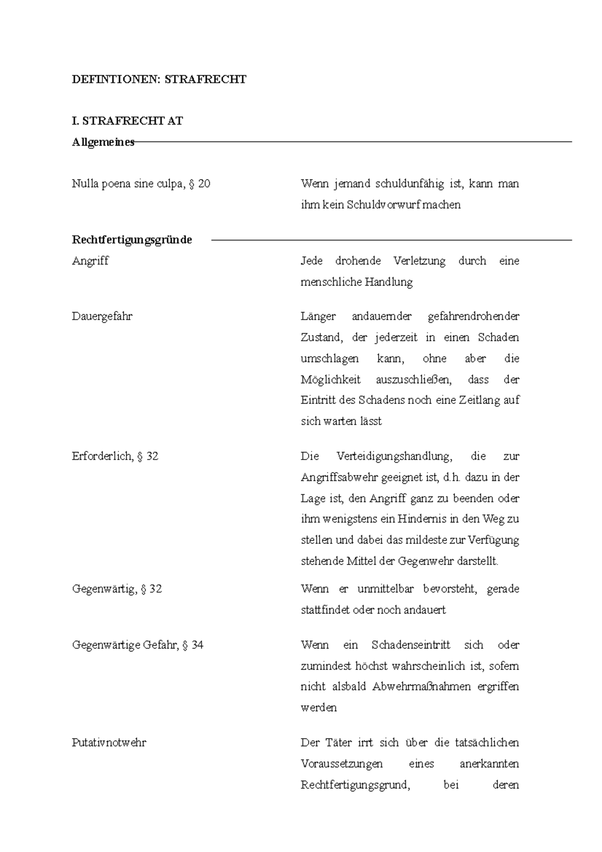 Definitionen im Strafrecht AT: Alle Wichtigen Begriffe und Konzepte - Studocu