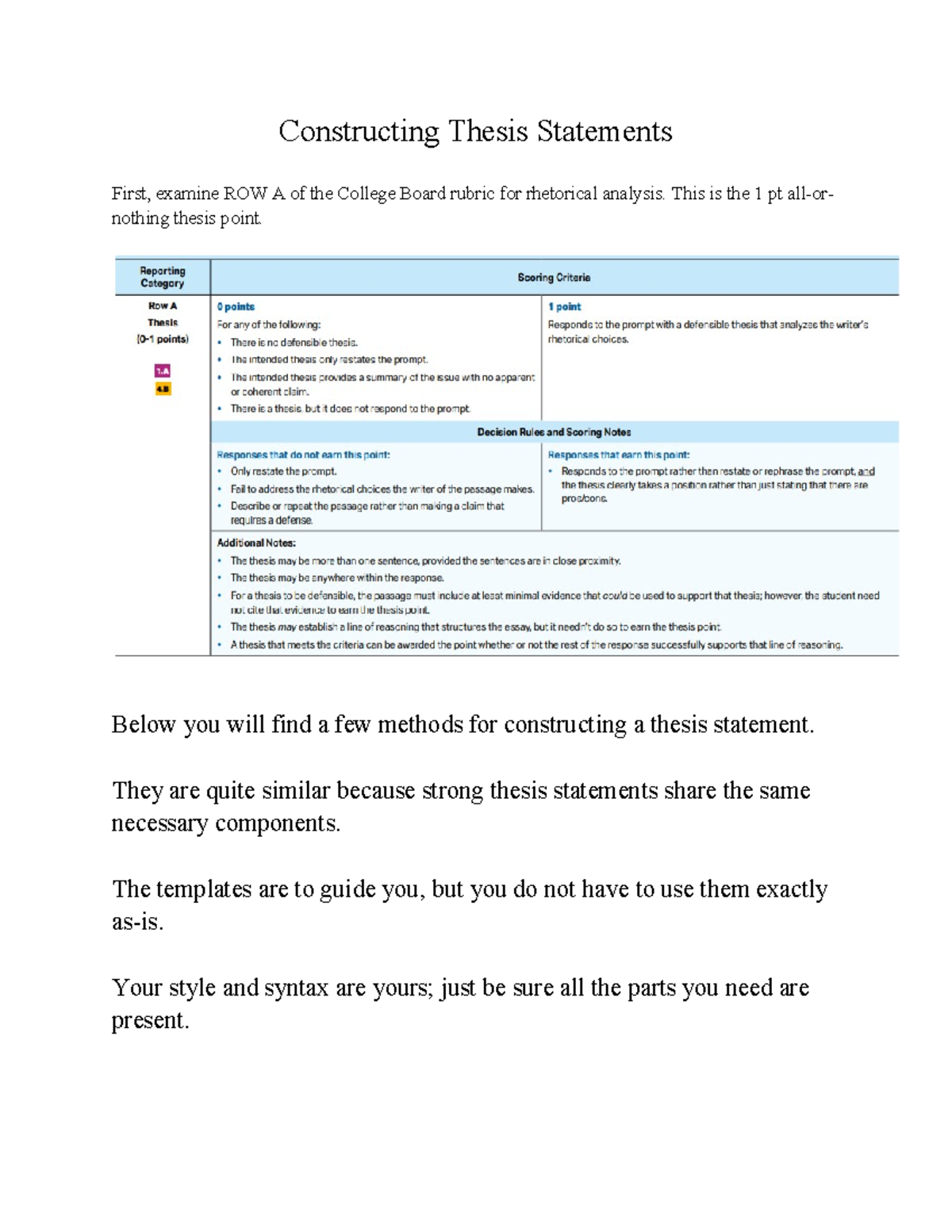 RA Thesis Statement Construction Techniques for AP English - Studocu