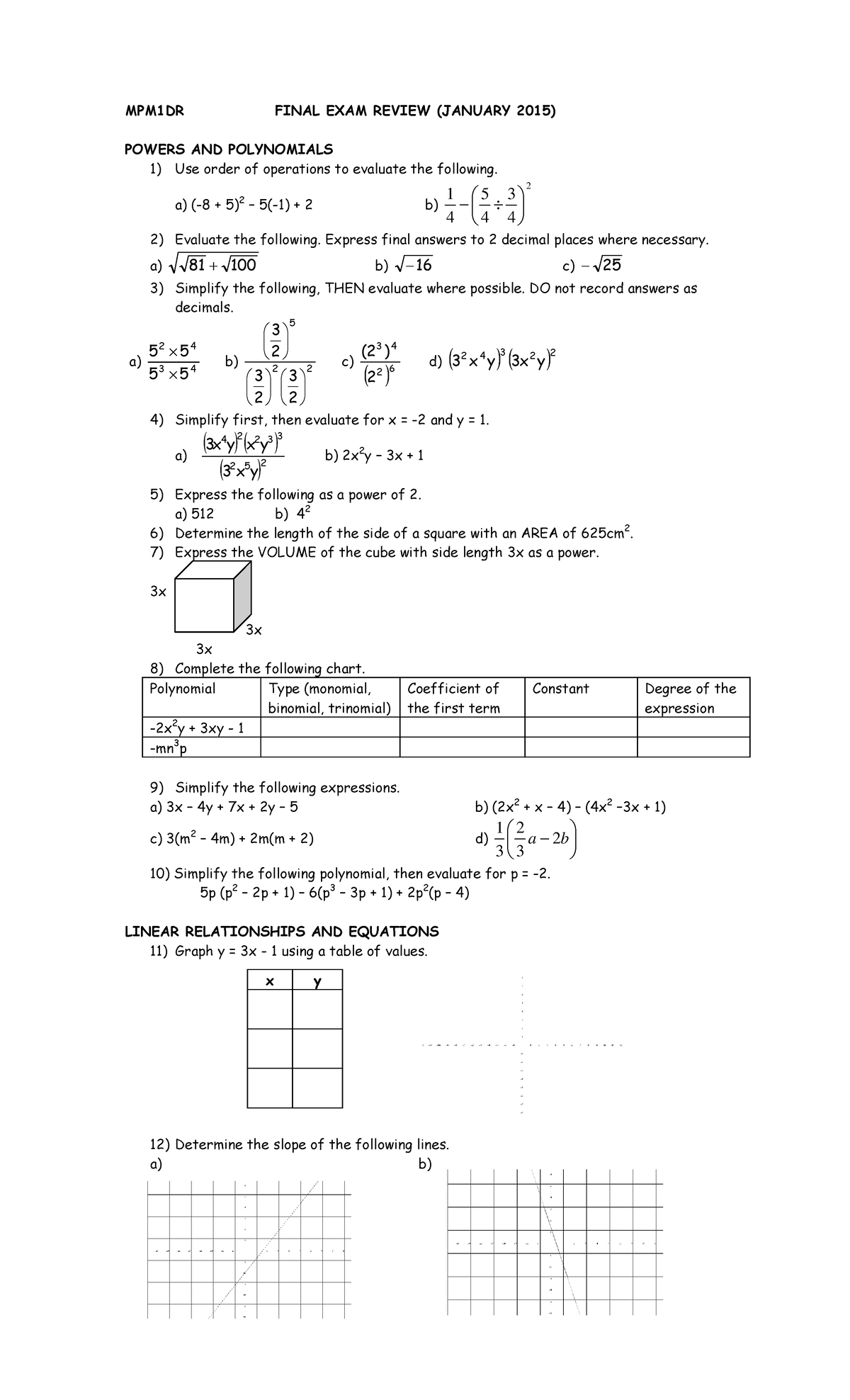 MPM1DR GRADE 9 MATH FINAL EXAM REVIEW (JAN 2015) - Studocu