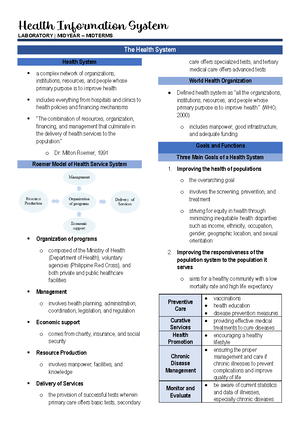 EIM- Grade-9-10-Q3-Module-2 -Personal-Protective-Equipment - 9/ TLE–IA ...