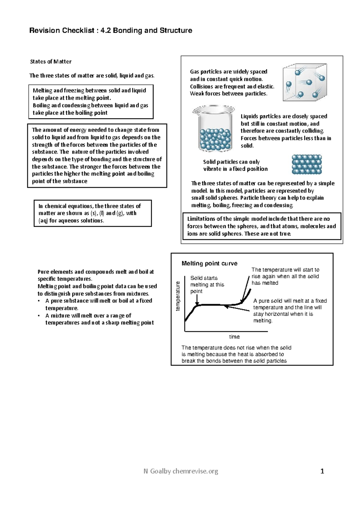 4 2 bonding and structure - Revision Checklist : 4 Bonding and ...