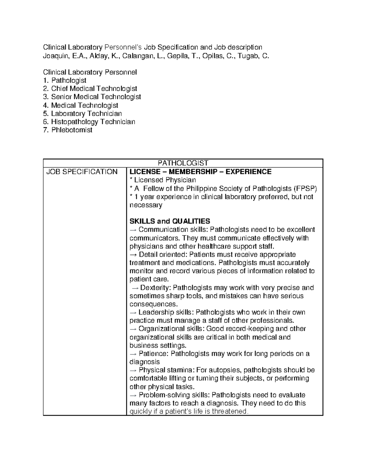 Clinical Laboratory Personnel Job Specs & Descriptions (LAB 101) - Studocu