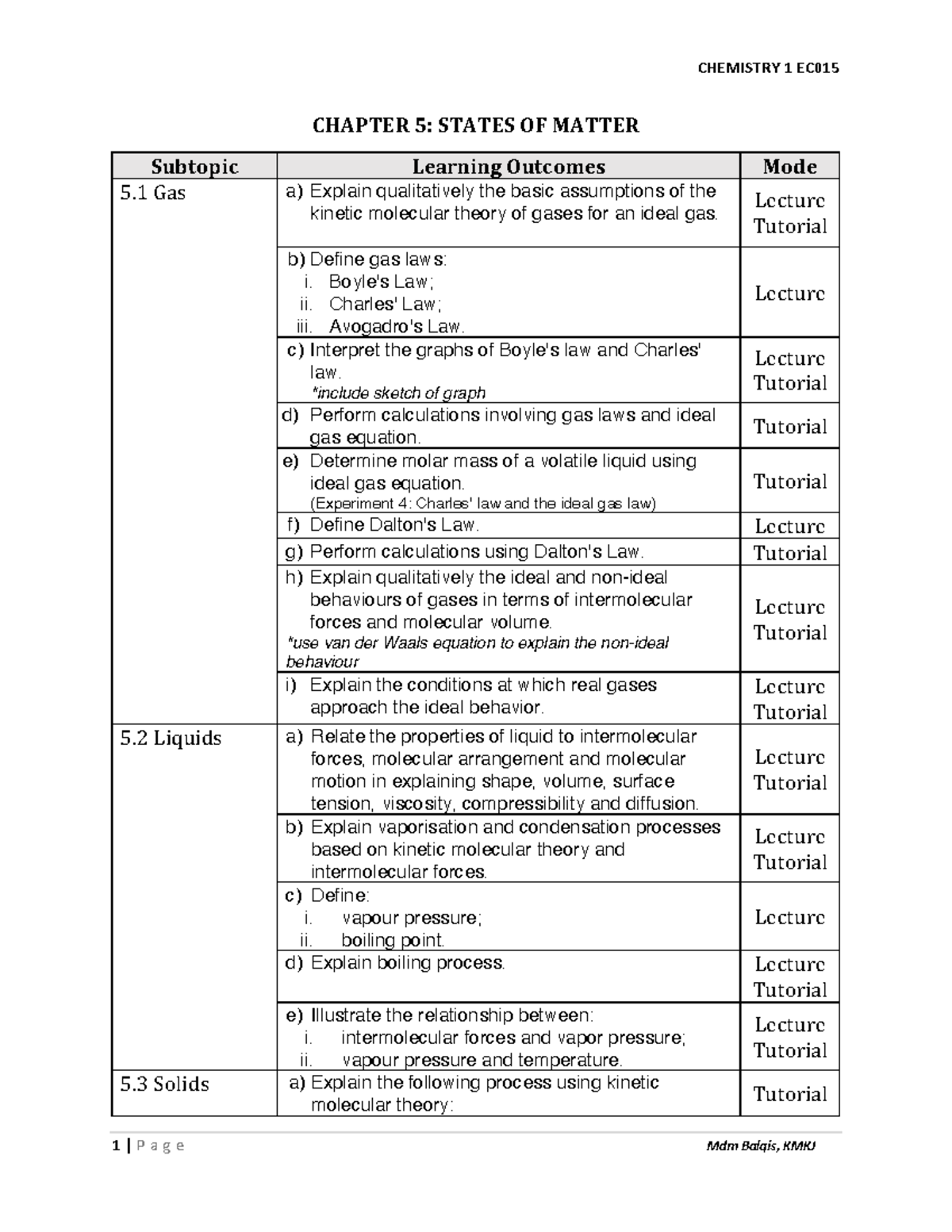 CHEMISTRY 1 EC015 CHAPTER 5: STATES OF MATTER Overview - Studocu