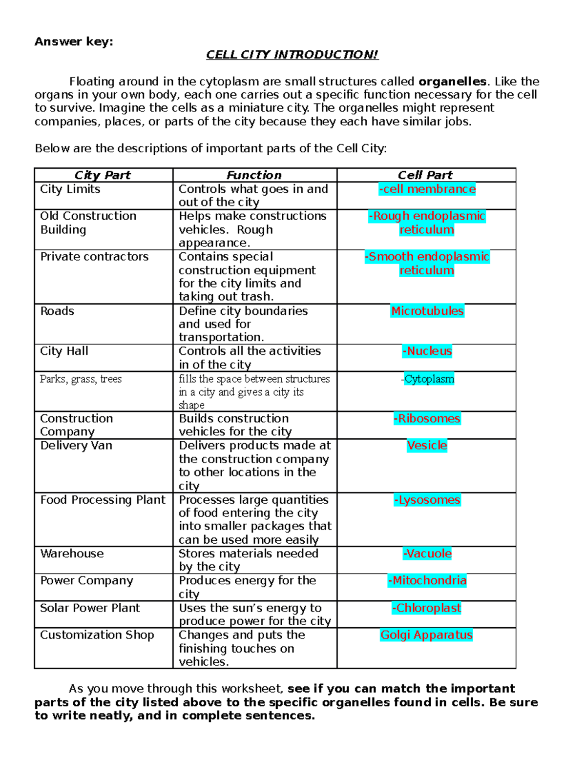 Biology - CELL CITY Organelles Matching Worksheet Answers - Studocu