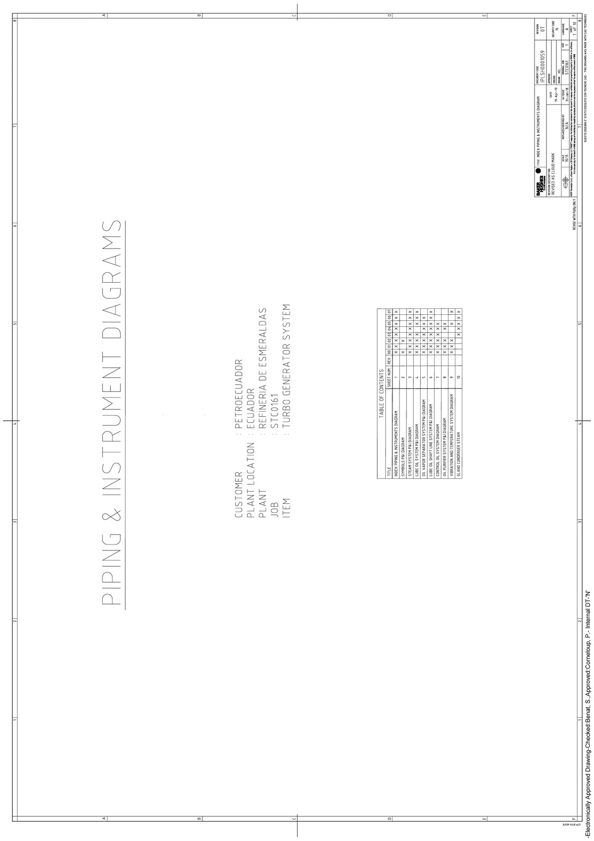 SOL5050773 001 A 001 ( Process AND Pneumatic HOOK-UP) - TITLE: PLANT ...