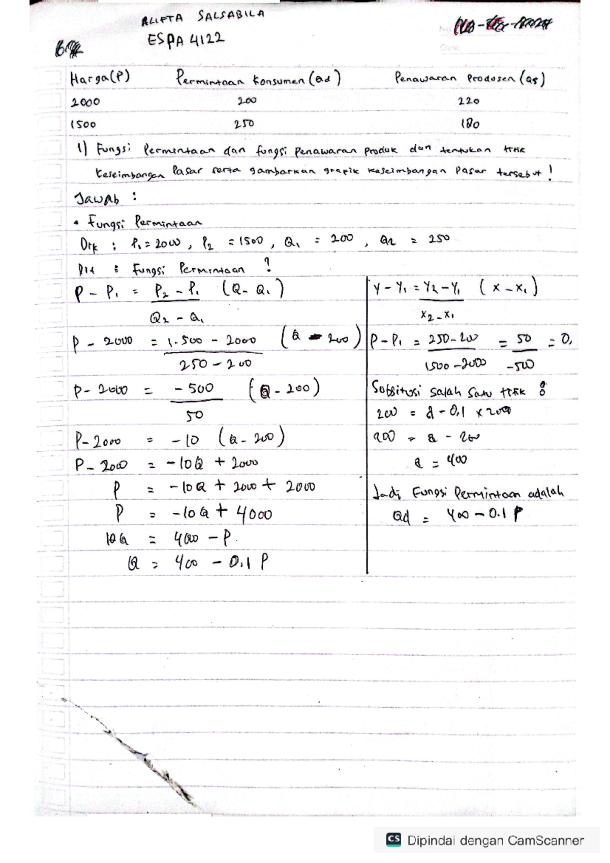 Alifta Salsabila - Math - Diskusi 4 & Keseimbangan Pasar Analysis - Studocu