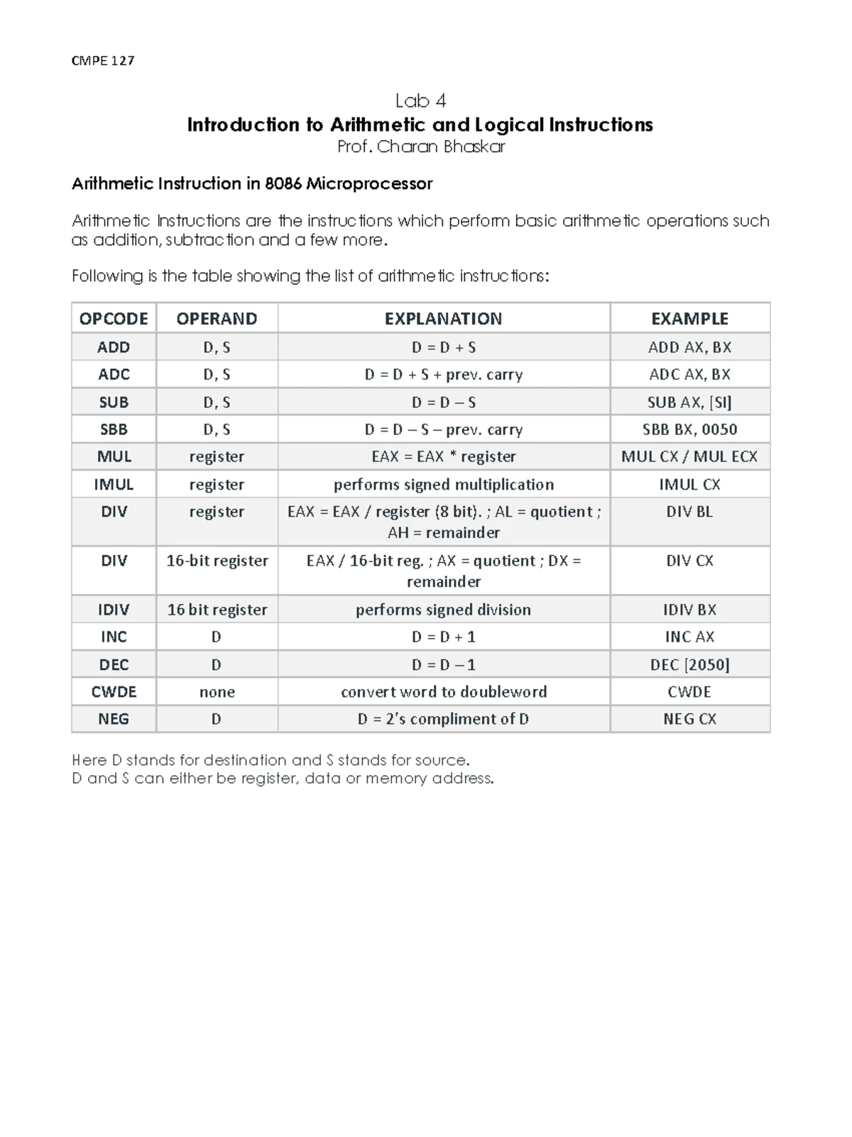 CMPE 127 Lab 6: Jump and Loop Instructions in 8086 Microprocessor - CMPE 127 Lab 6 Jump and Loop ...