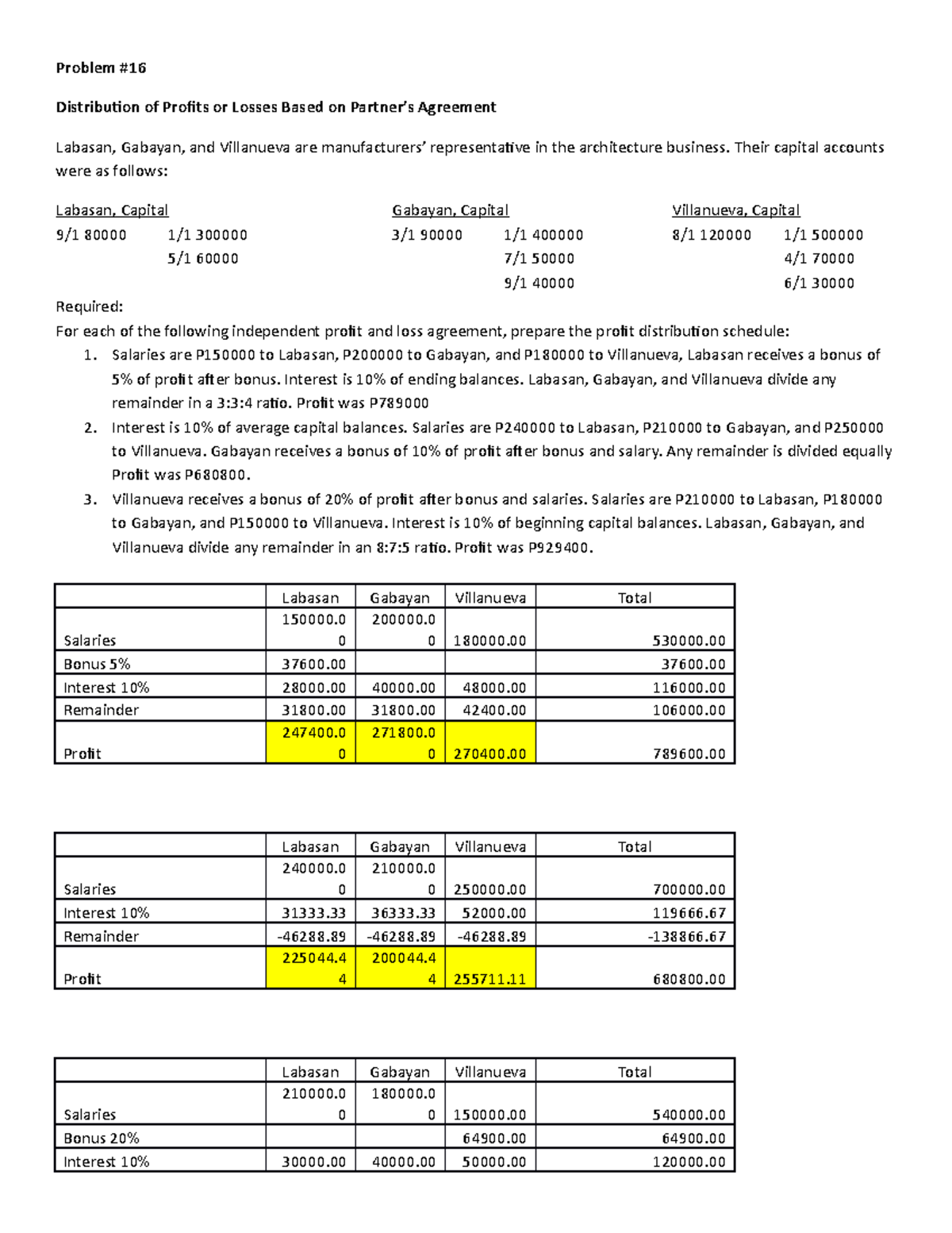Chapter 2 16 - accounting - Problem # Distribution of Profits or Losses ...