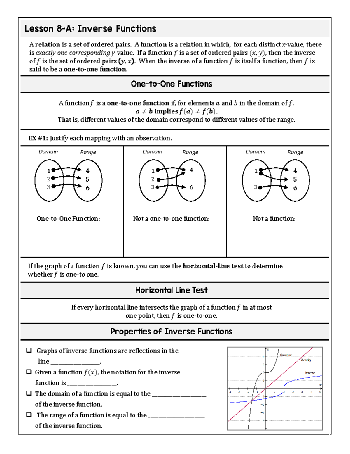 Lesson on Inverse Functions (MATH 101) - Studocu