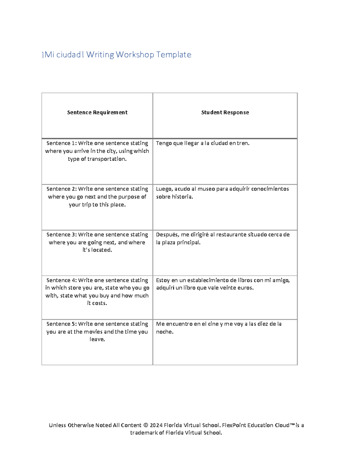 Mi Ciudad Writing Workshop Template (Completed) - Studocu