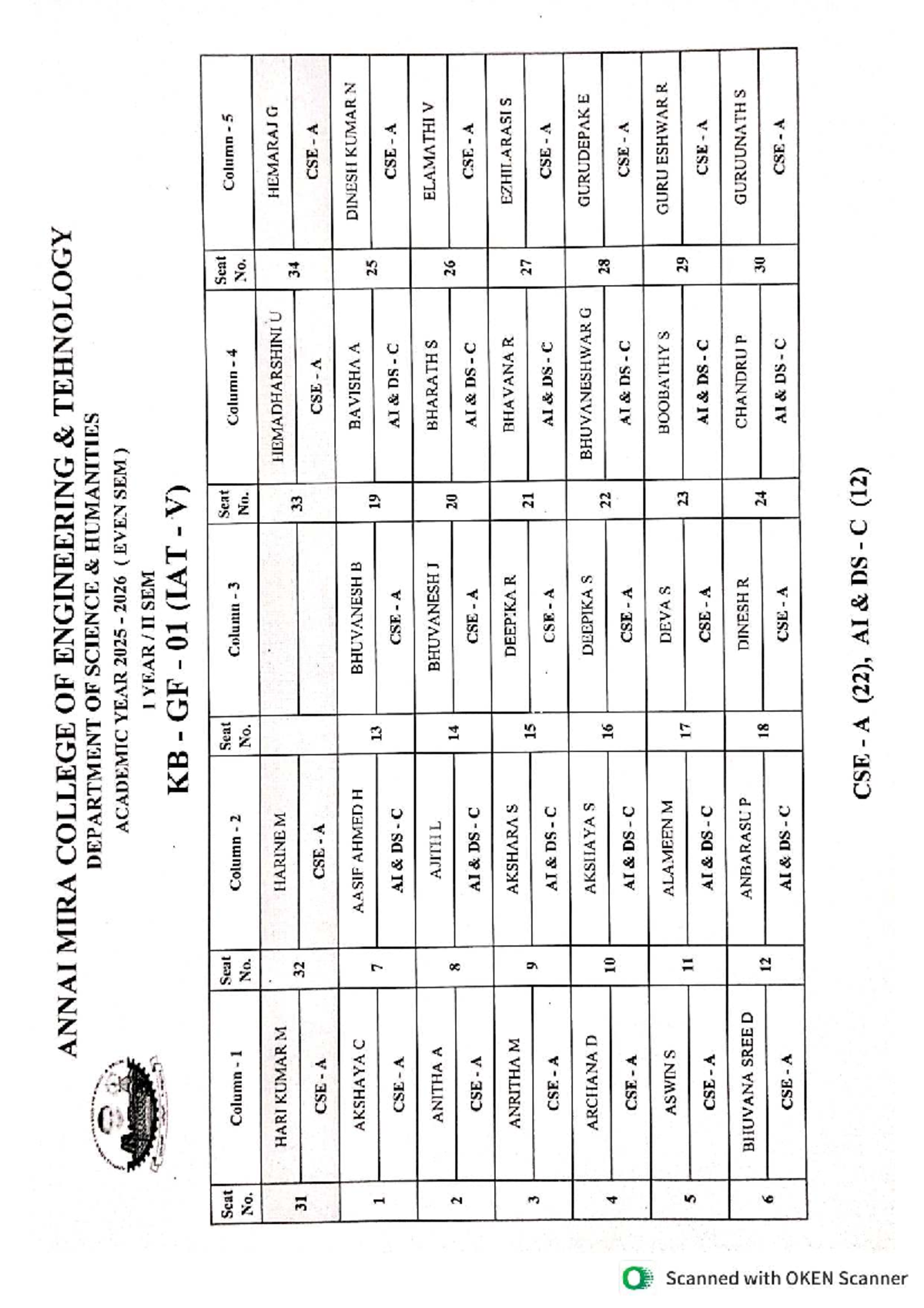 IAT V Exam Halls Plan for Students - Annai Mira College - Studocu