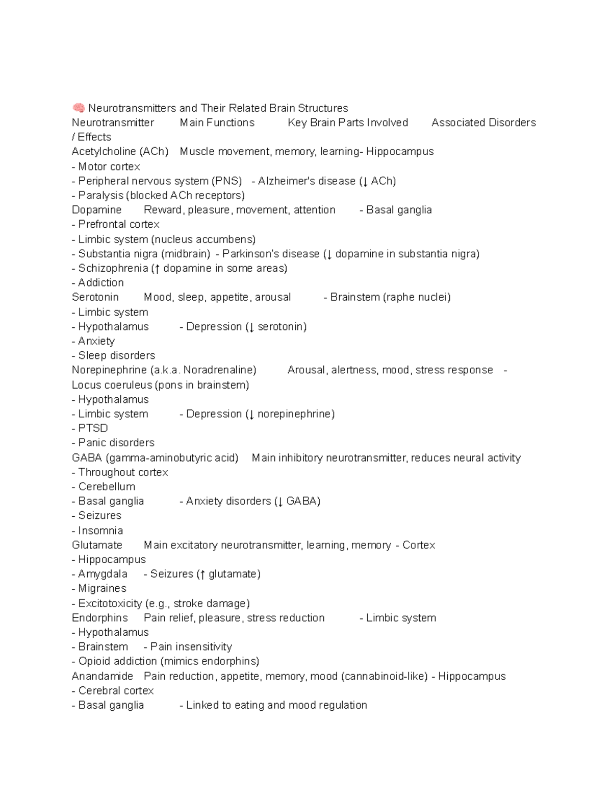 Neurotransmitters & Brain Structures: Key Functions & Disorders - Studocu