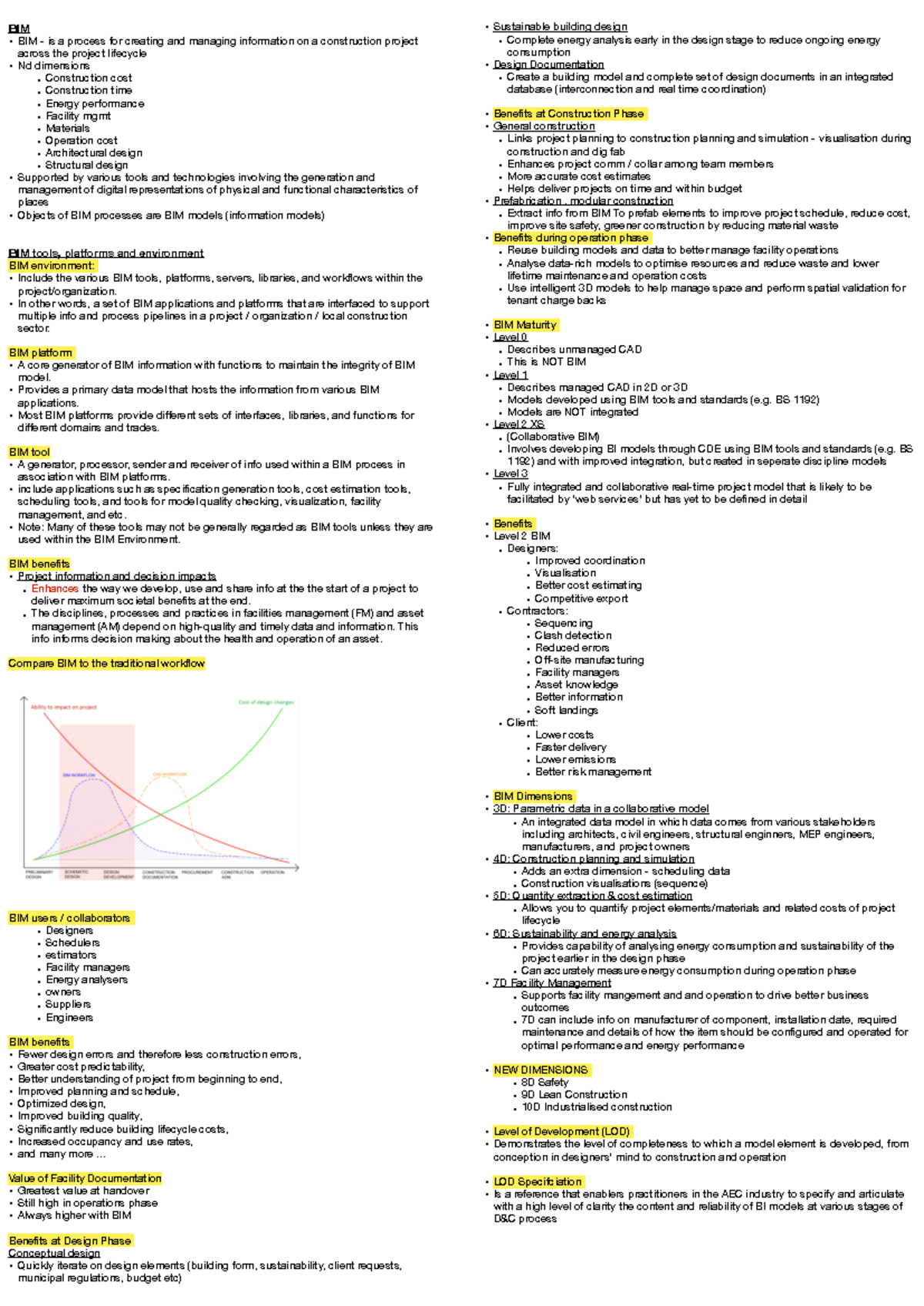 BIM 101: Comprehensive Exam Notes on Building Information Modeling ...