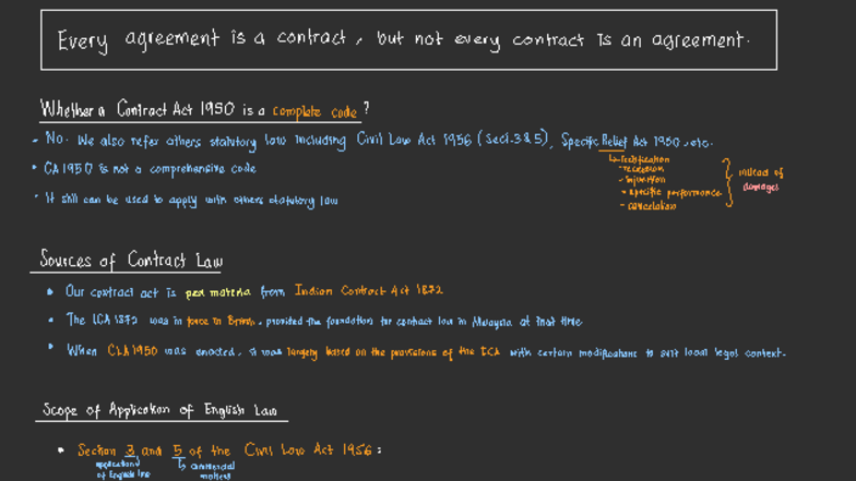 Contract Law Notes: Understanding the Contract Act 1950 and Its ...