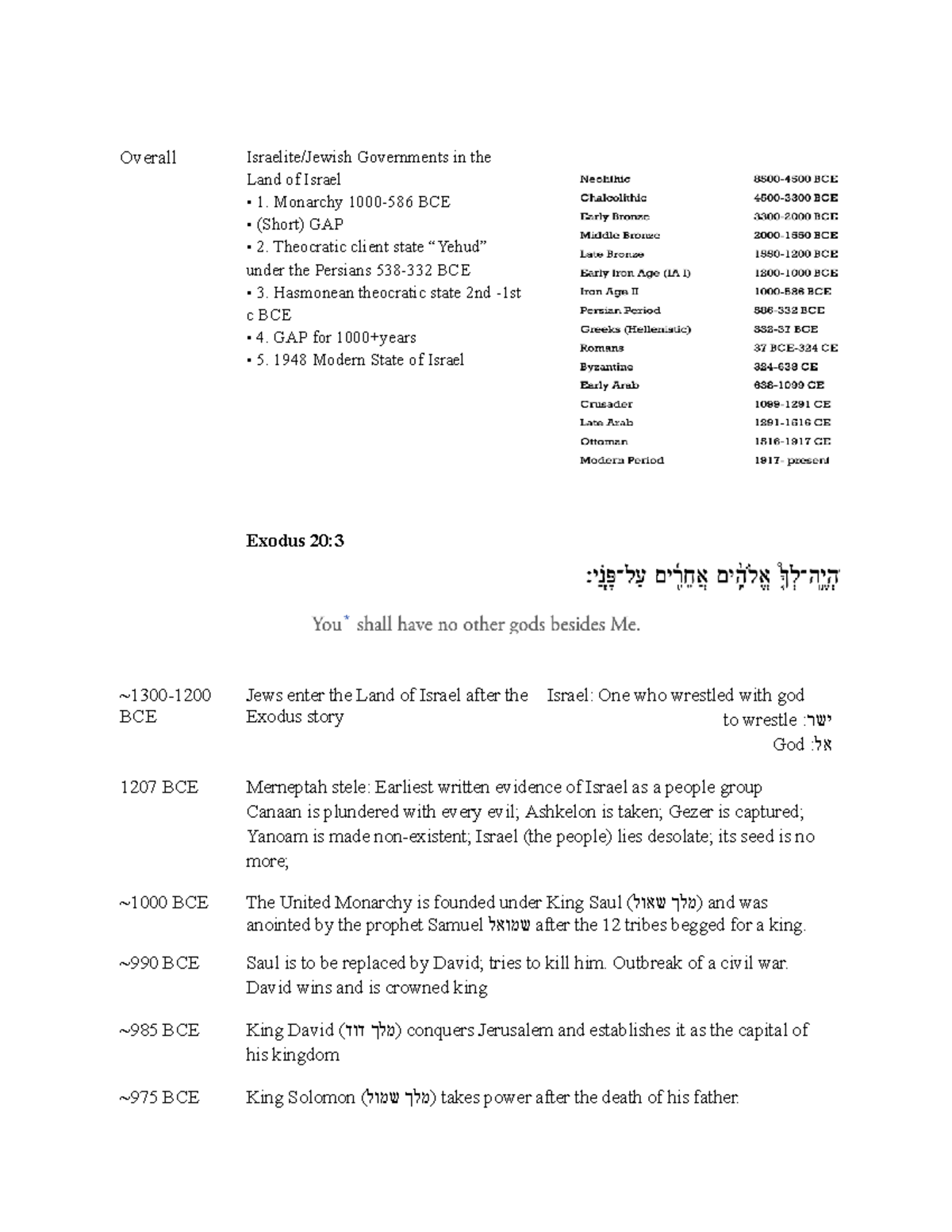Timeline of Ancient Israelite Governance and Key Events (GAP) - Studocu