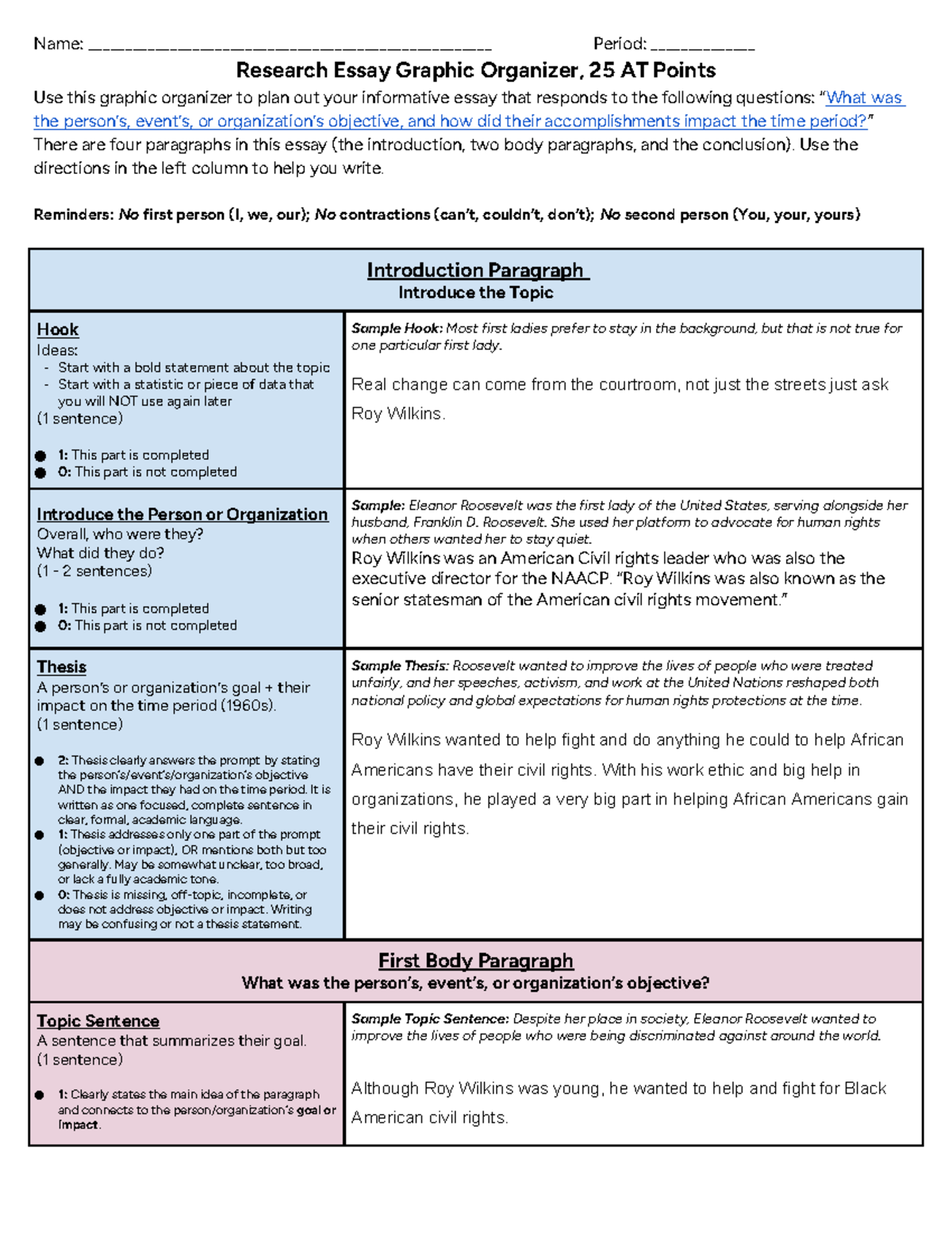 HIST 25: Research Essay Graphic Organizer for Informative Writing - Studocu