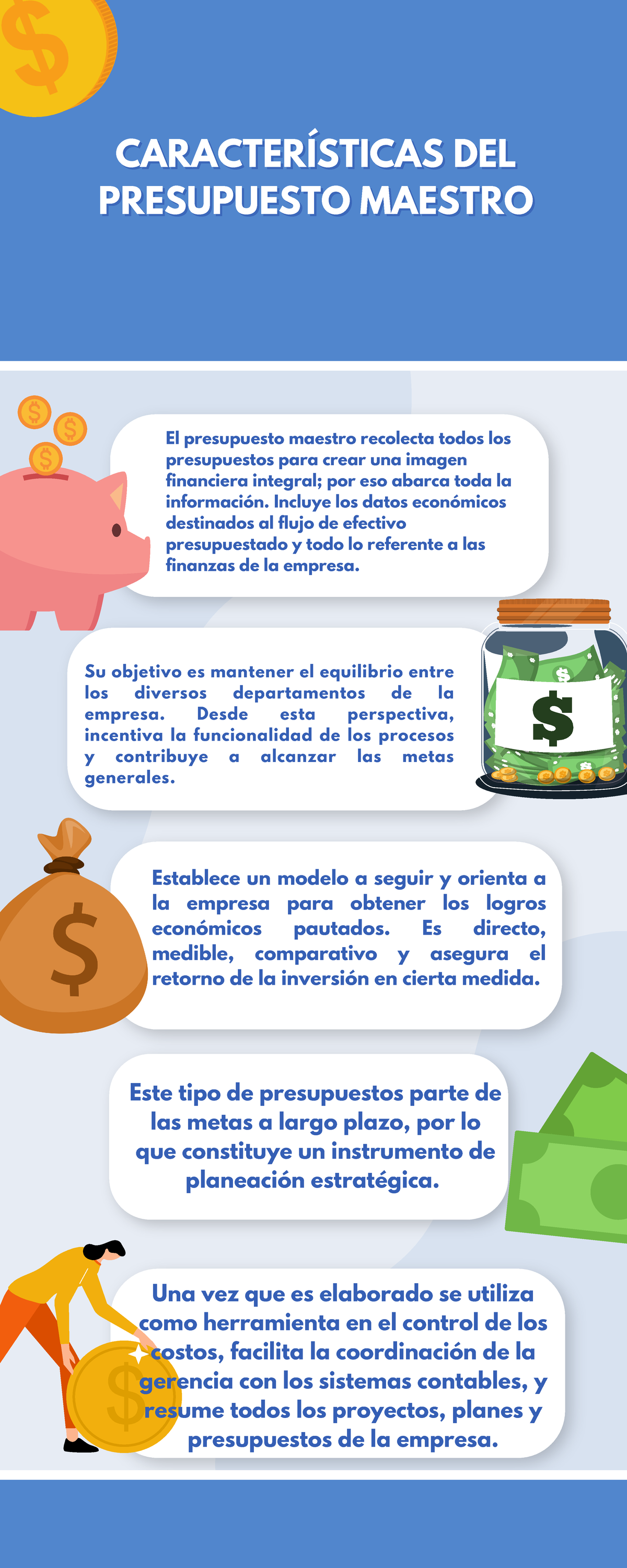 Infografia caracteristicas presupuestos de maestro - Este tipo de presupuestos parte de las ...