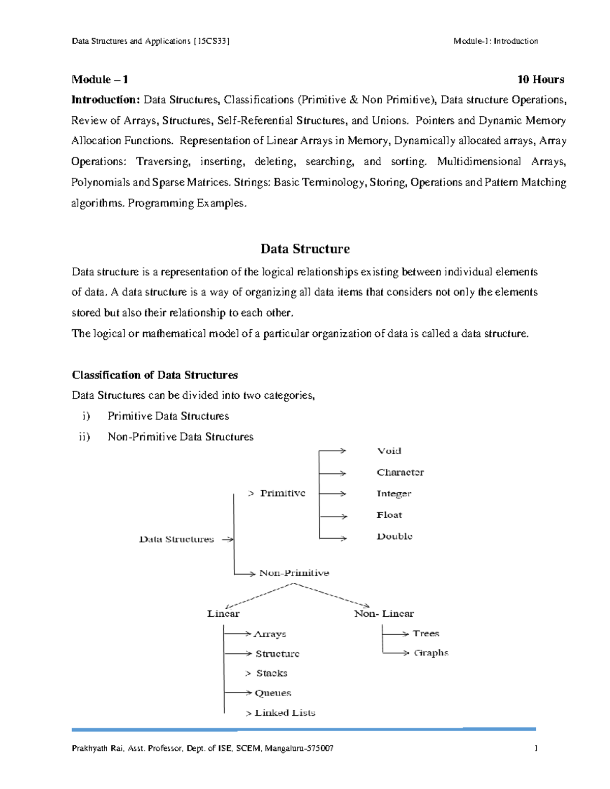 Data Structures Overview: Concepts & Operations (Module 1) - Studocu
