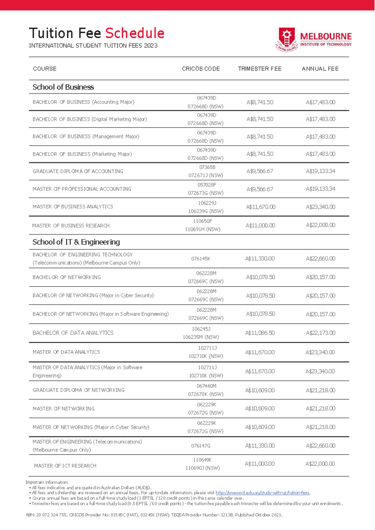 2023 Int'l Student Tuition Fee Schedule - Course CRICOS Codes - Studocu