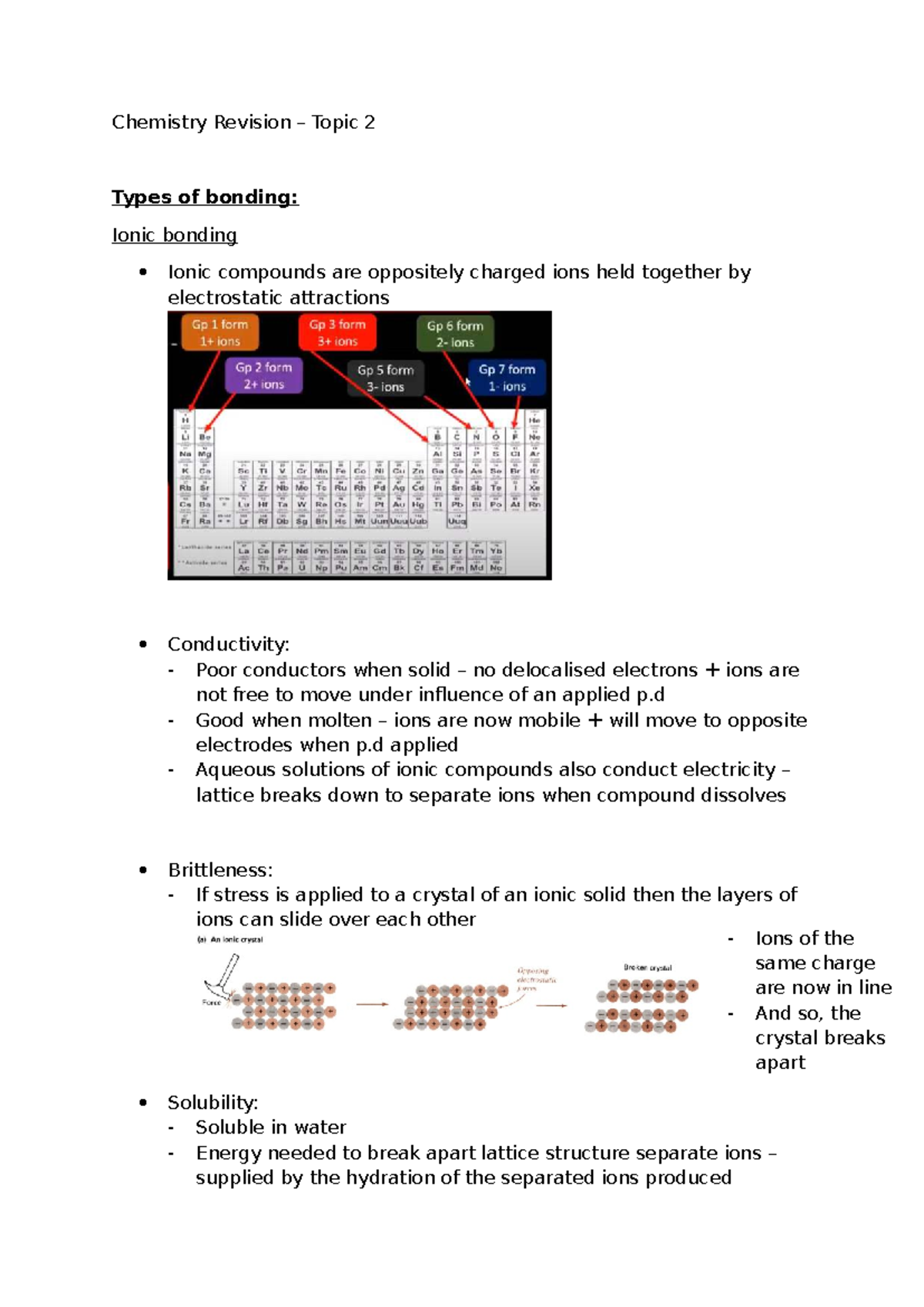 Chemistry Revision: Topic 2 - Types of Bonding Notes - Studocu