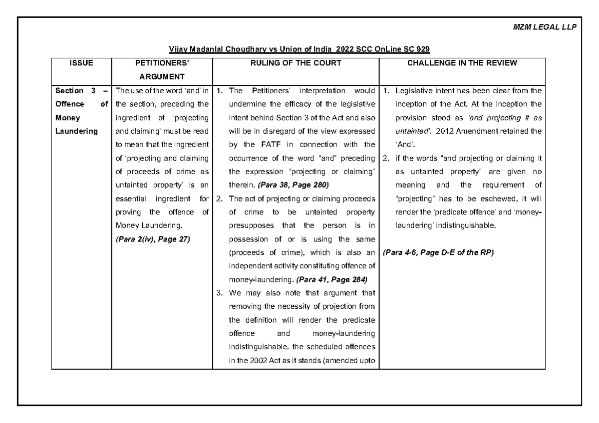 PMLA Judgement Analysis: Vijay Madanlal Choudhary vs Union of India ...