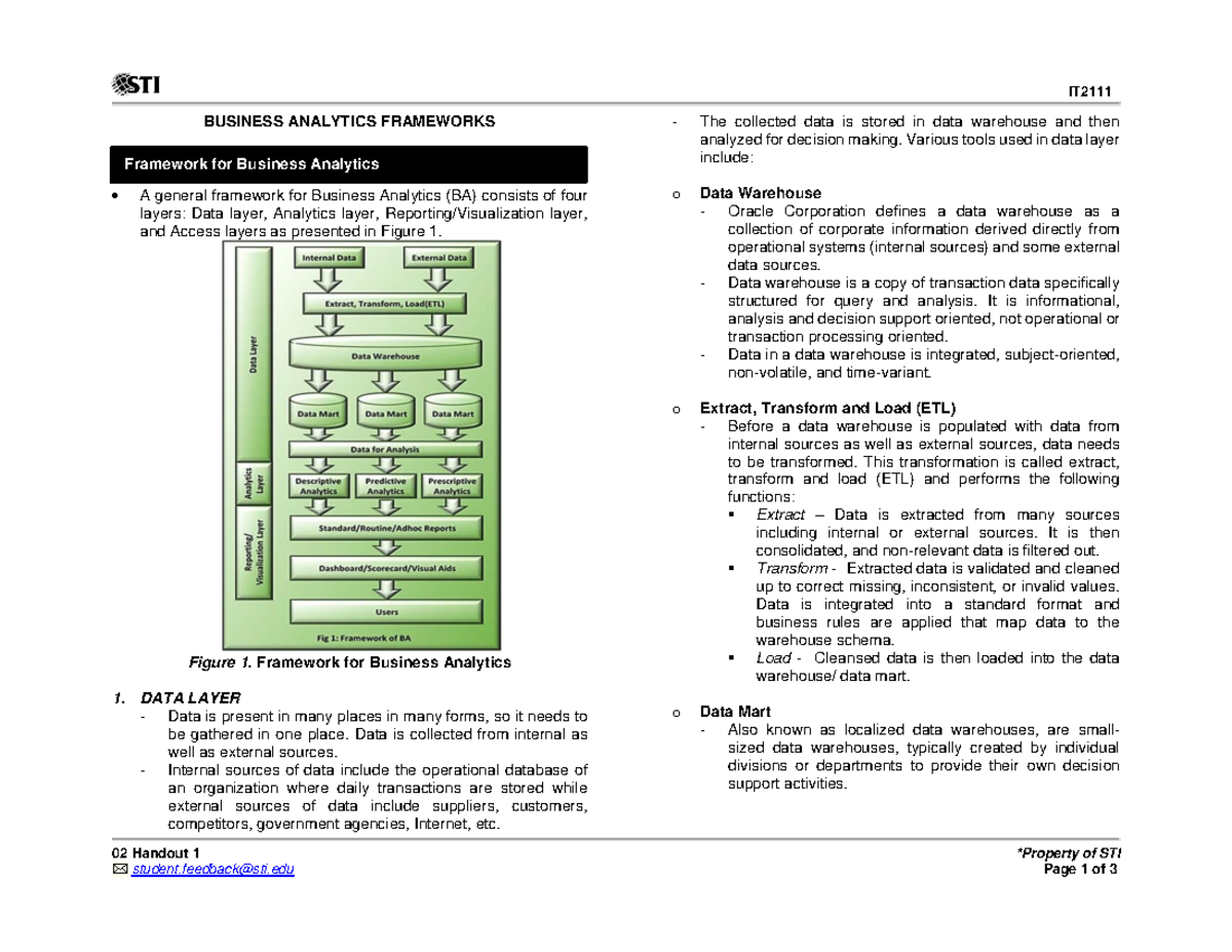 BA - 02 Handout 1: Business Analytics Frameworks and Tools - Studocu