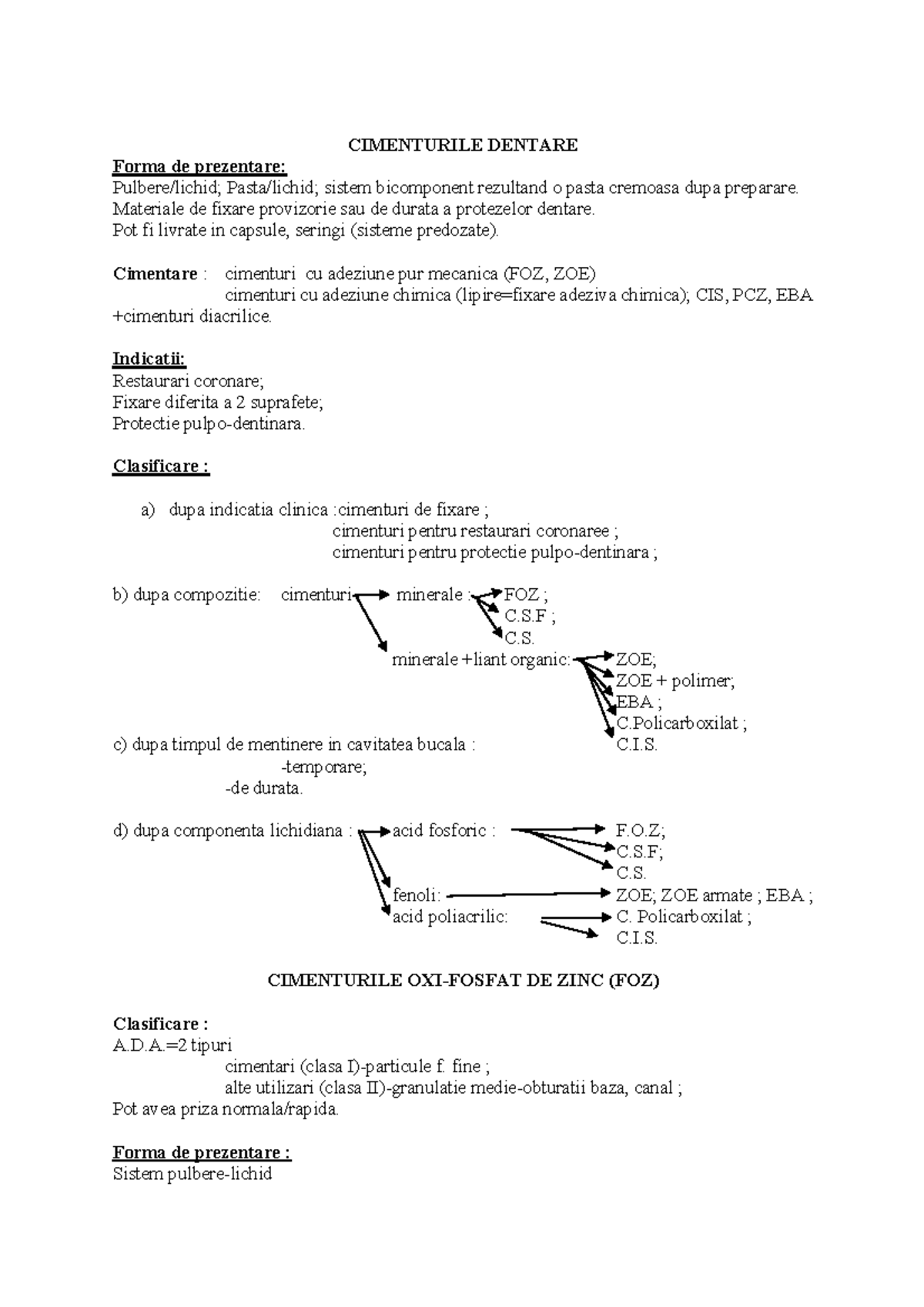 CIMENTURI DENTARE - CURS 3 Materiale MD: Prezentare și Clasificare ...