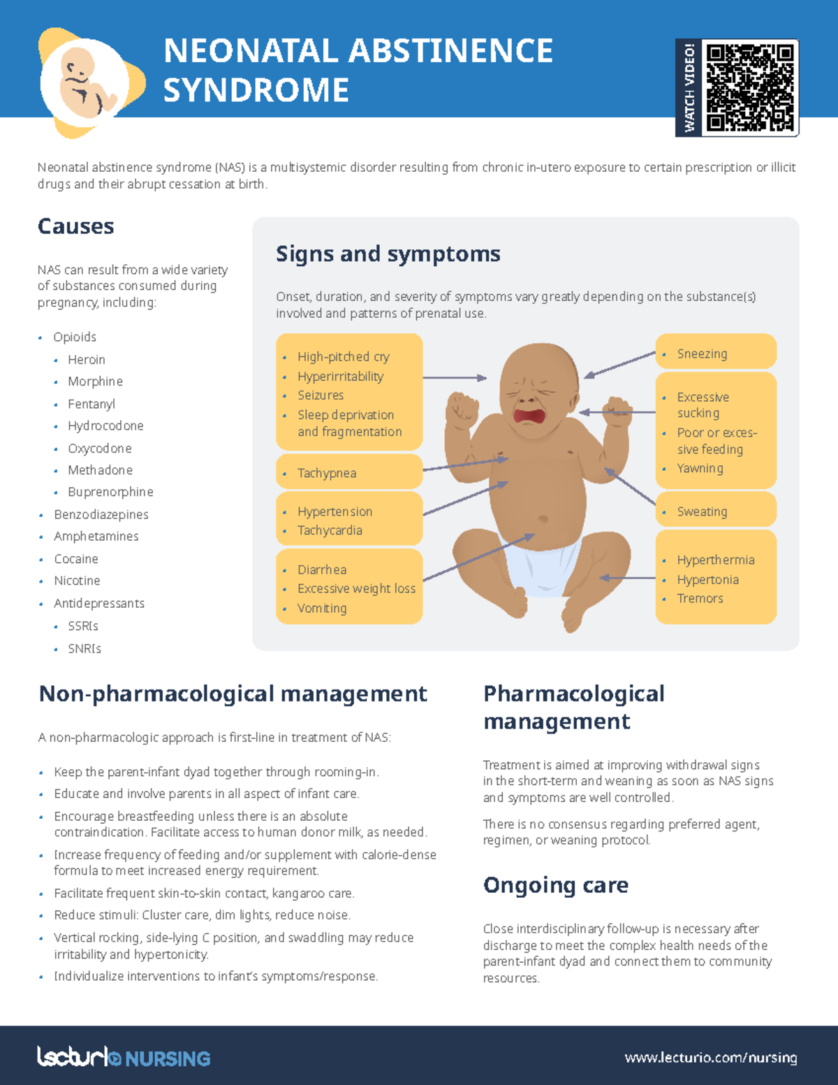 Neonatal Abstinence Syndrome (NAS): Signs, Management, and Care ...