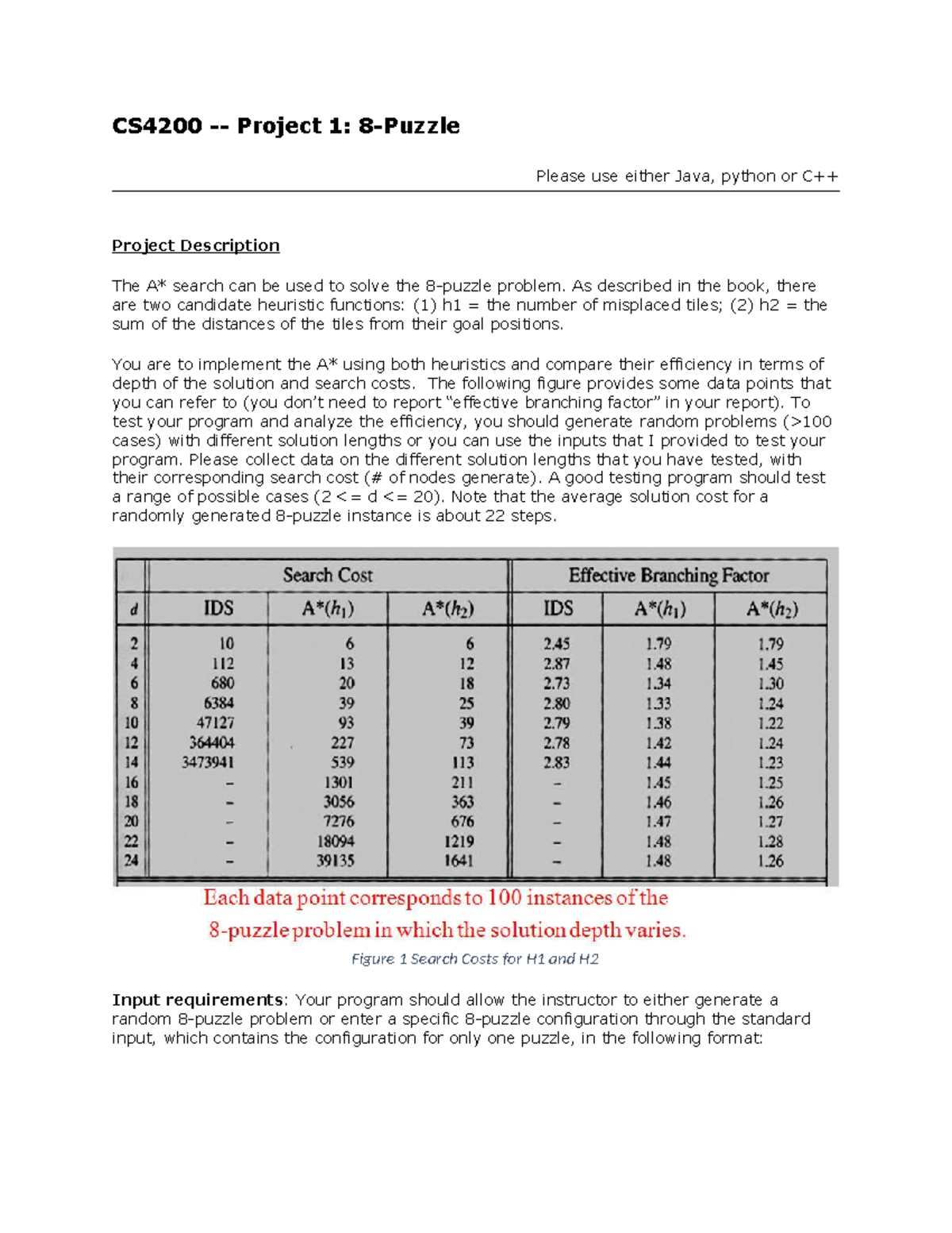 CS4200 - Project 1: A* Search Implementation for 8-Puzzle - Studocu