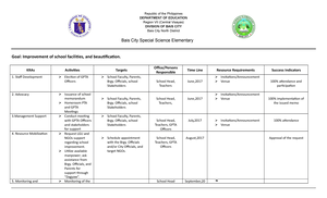 Sample EO on Drug Referral Desk Brgy - Republic of the Philippines ...