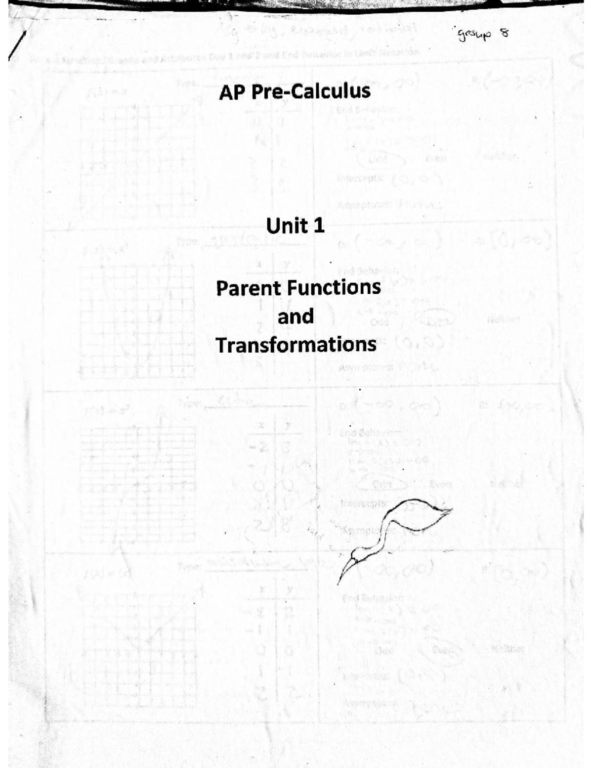 Pre Cal Unit 1: Day and End Behavior of Parent Functions - Studocu