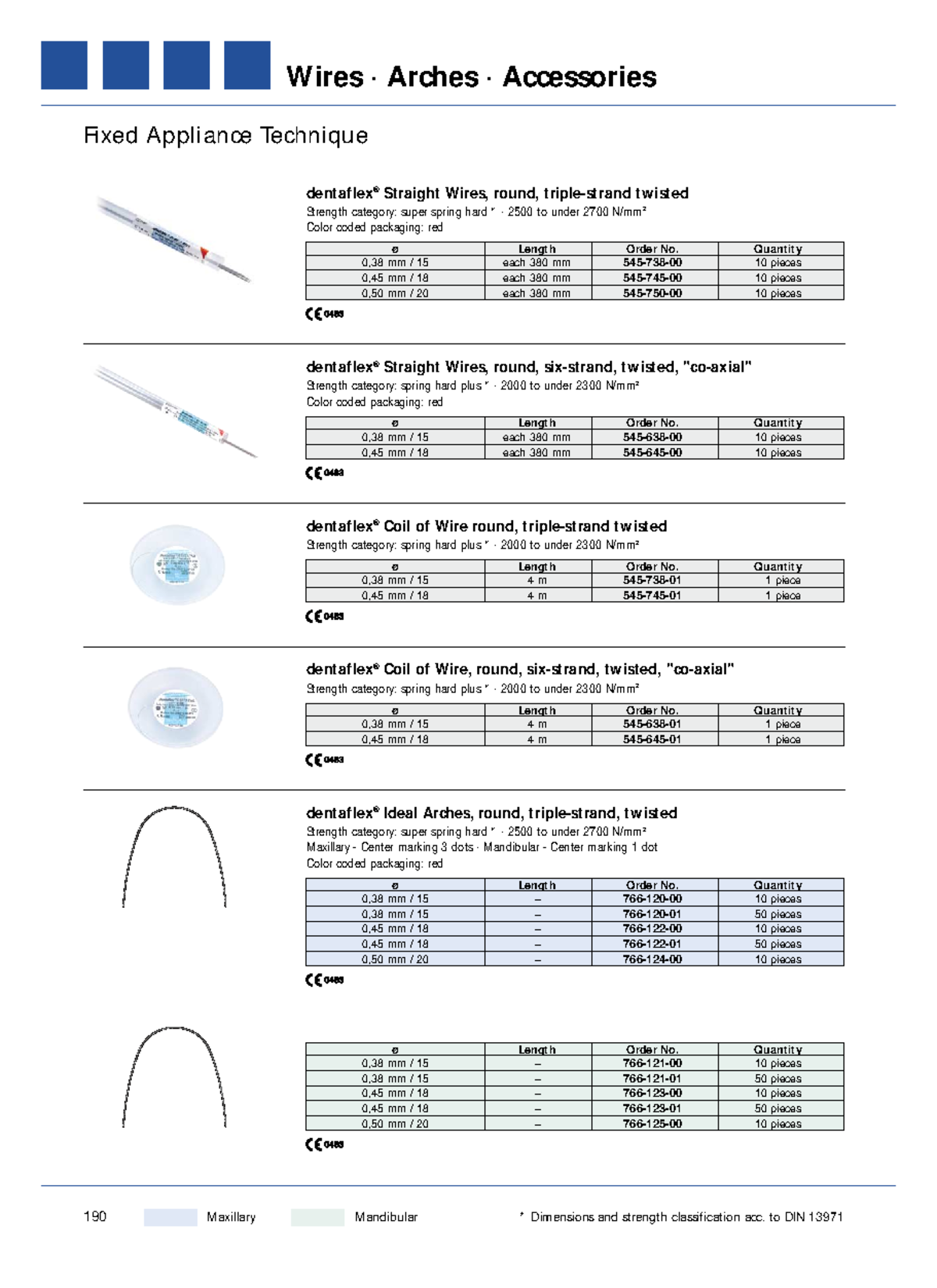 Wire & Arch - More Info - Wire & Arch - More Info - Wires · Arches ...