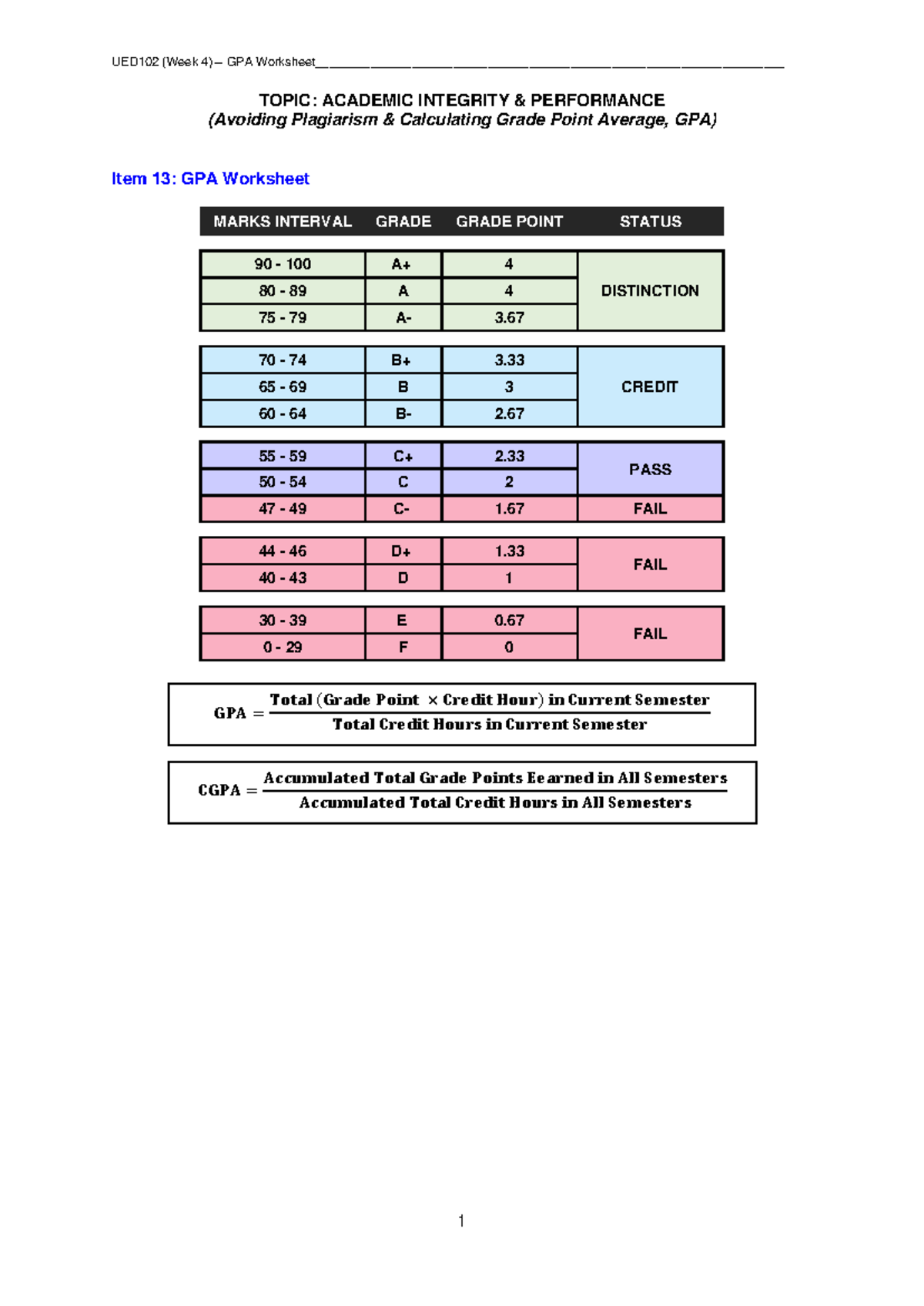 GPA Worksheet Guide - Item 13 for CDCS Academic Integrity - Studocu