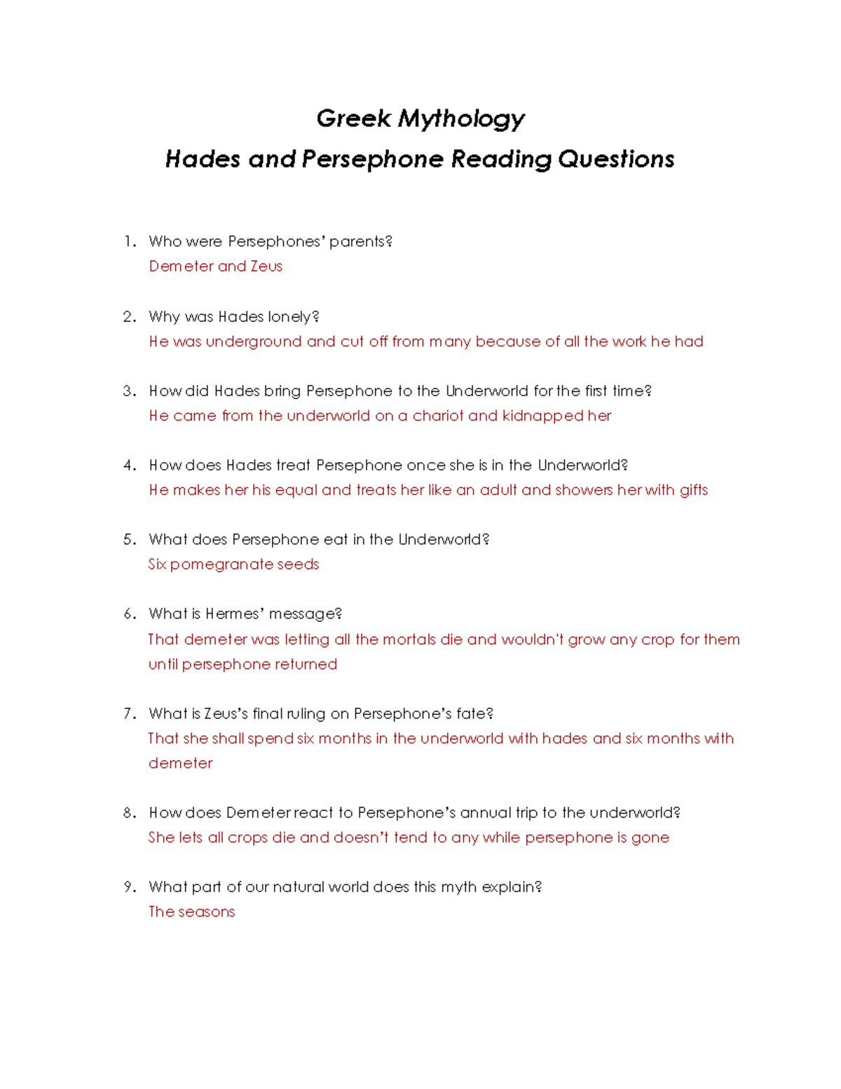 HUM202 Hades and Persephone: Study Questions and Answers - Studocu