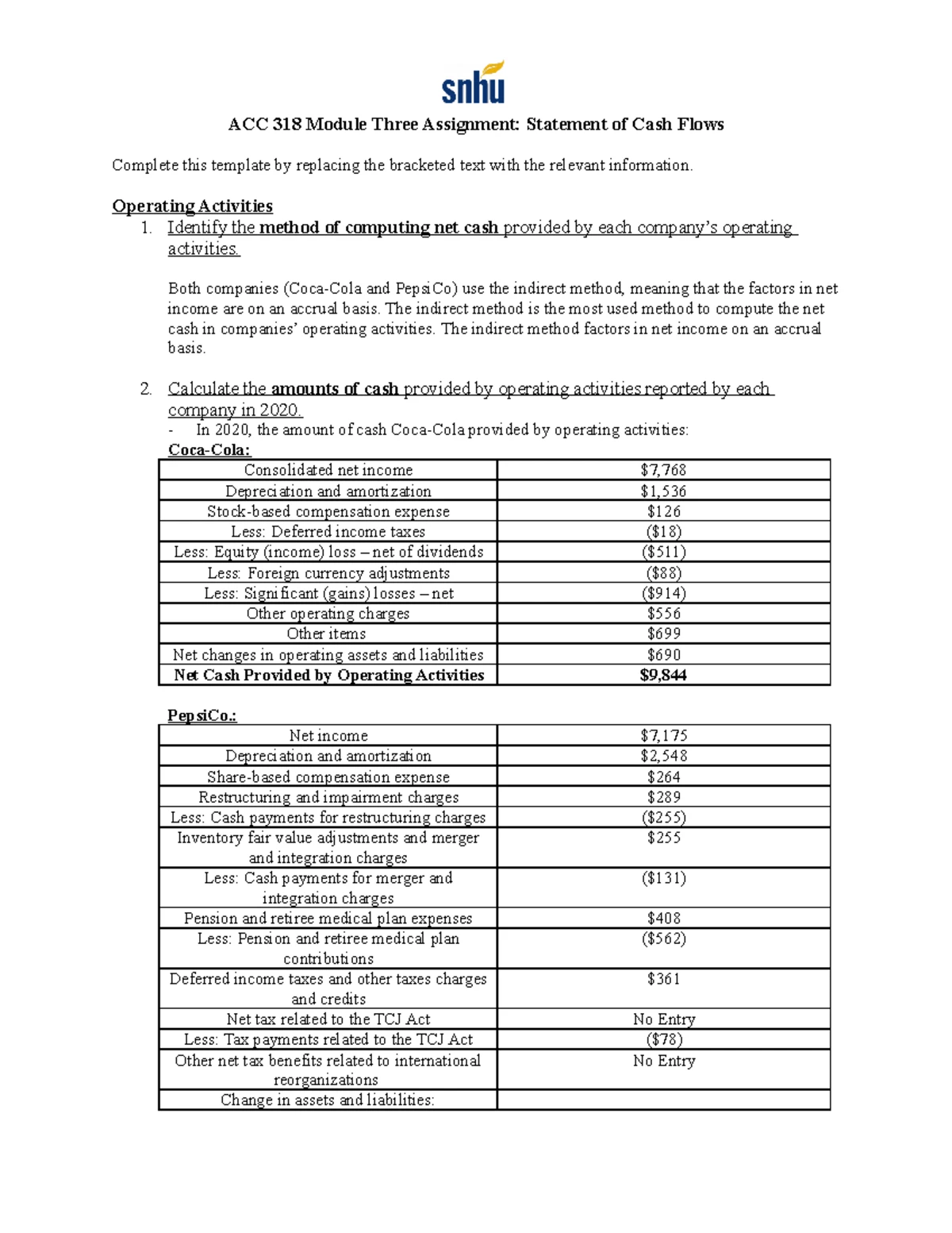 ACC 318 Module Two Assignment Template - ACC 318 Module Two Assignment ...